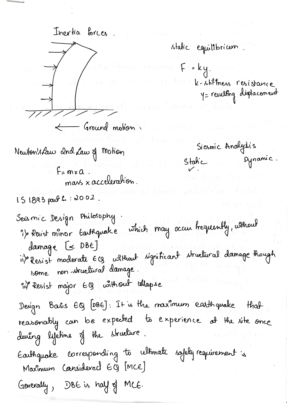 EQ code - eq notes - Art And Architecture Of Karnataka - Studocu