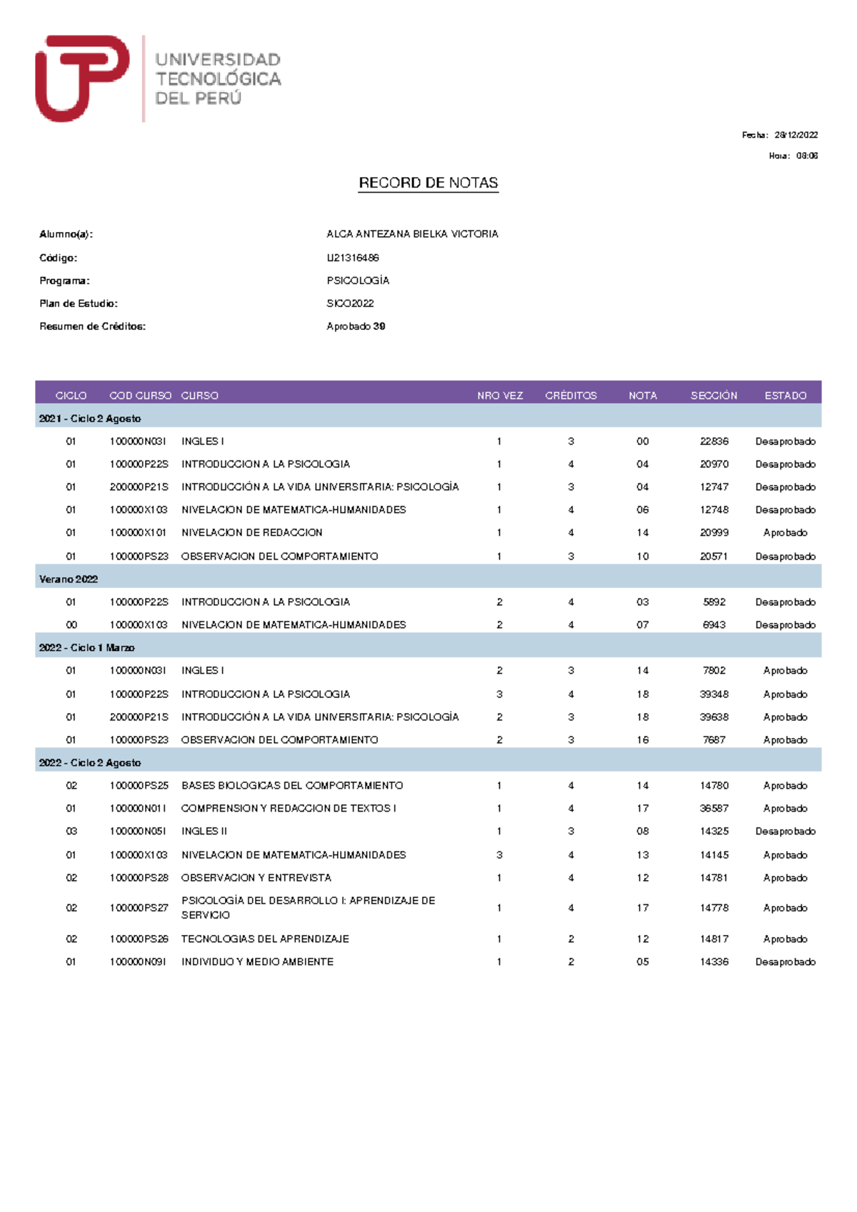 Record notas U21316486 - Fecha: 28/12/ Hora: 08: RECORD DE NOTAS Alumno ...
