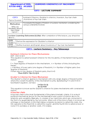 KOM CDT1 Summary 4ME1 Dr - KITSW 4ME1 AY:2022- 23 CDT1 - LECTURE ...