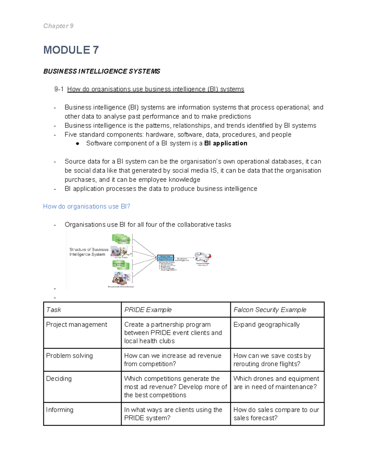 Summary module 7 - MODULE 7 BUSINESS INTELLIGENCE SYSTEMS 9-1 How do ...