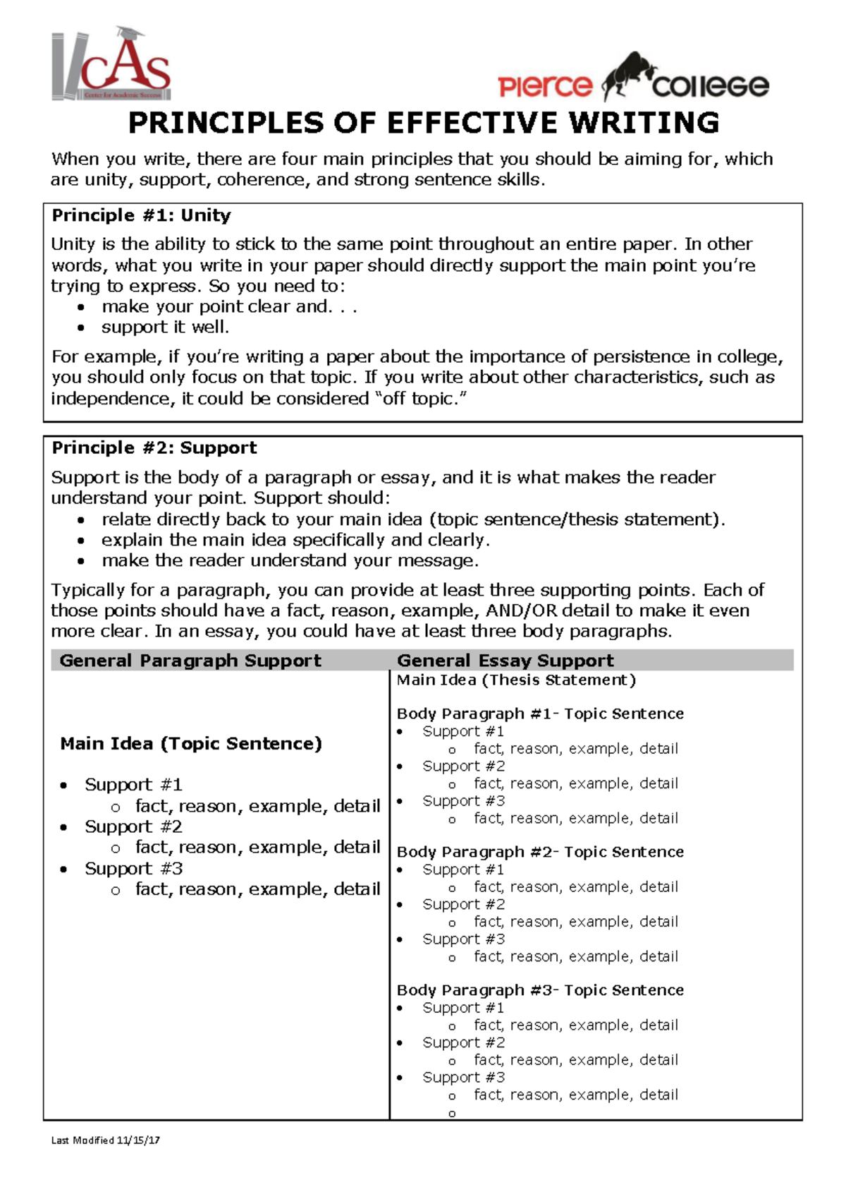 Principles OF Effective Writing - PRINCIPLES OF EFFECTIVE WRITING When ...