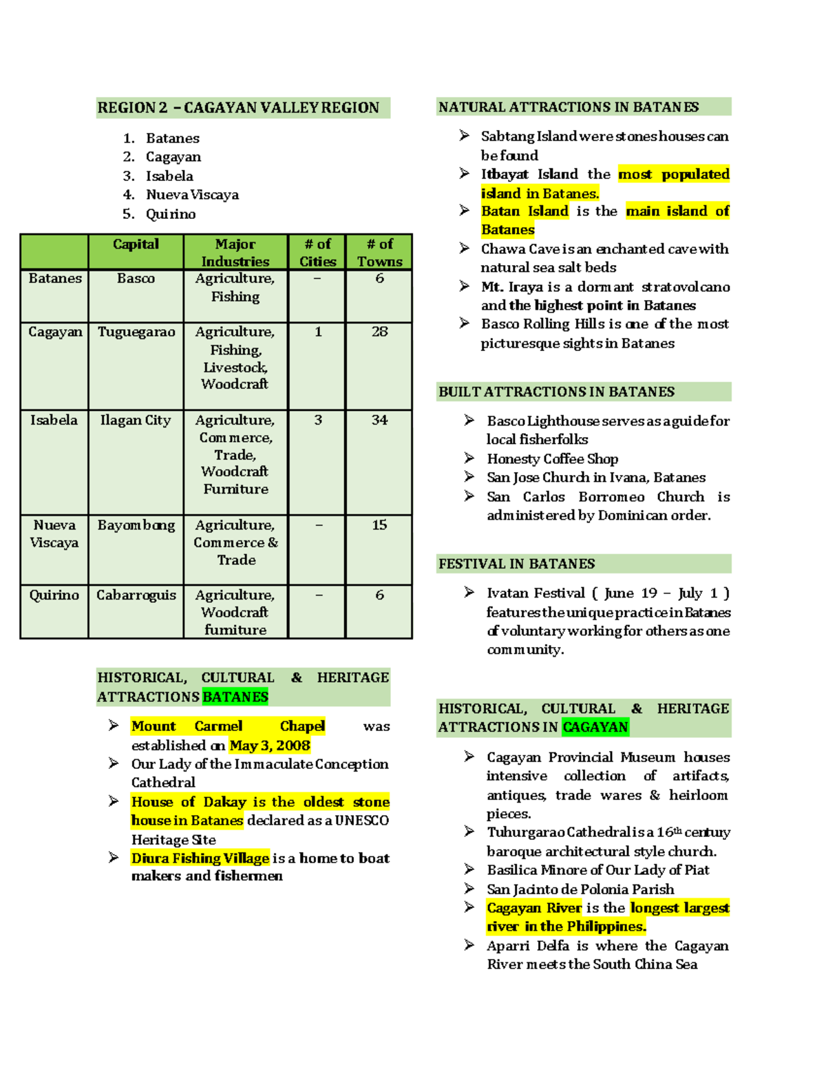 Philippine Culture and Tourism Geography - Region 2 - REGION 2 ...