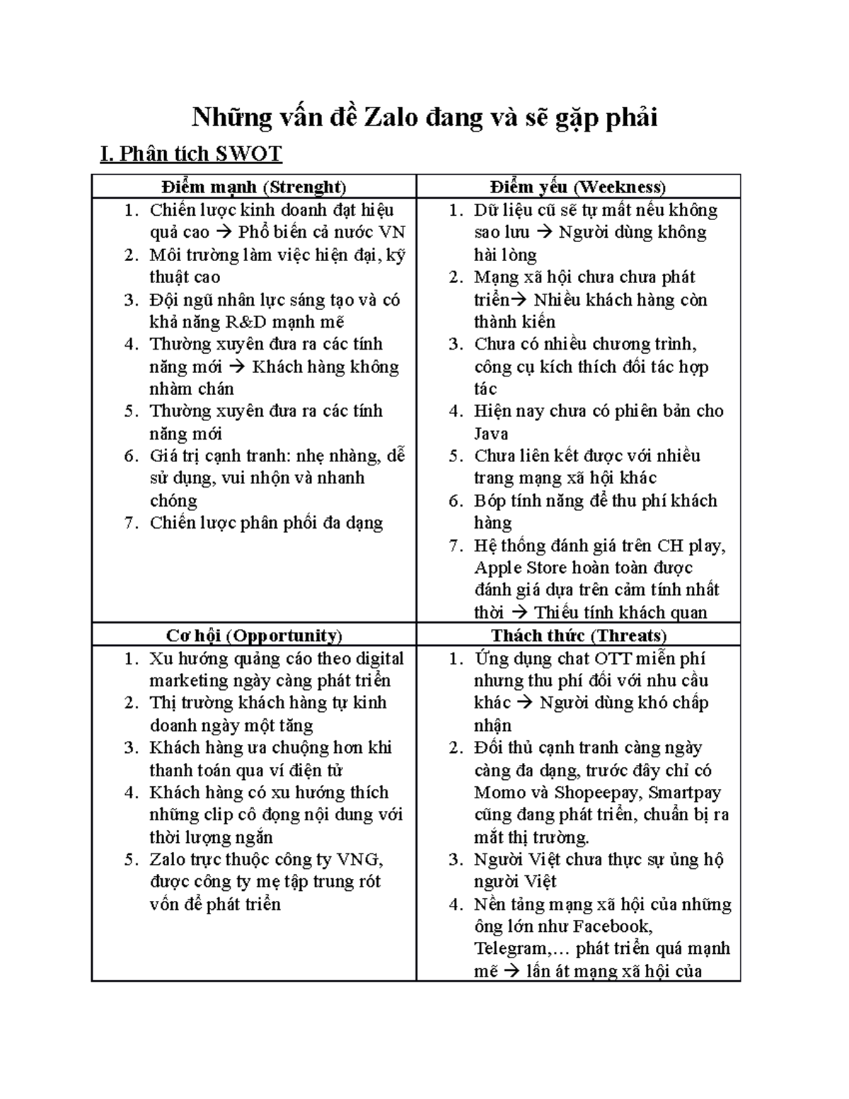 Zalo - sadfasdf - Những vấn đề Zalo đang và sẽ gặp phải I. Phân tích ...