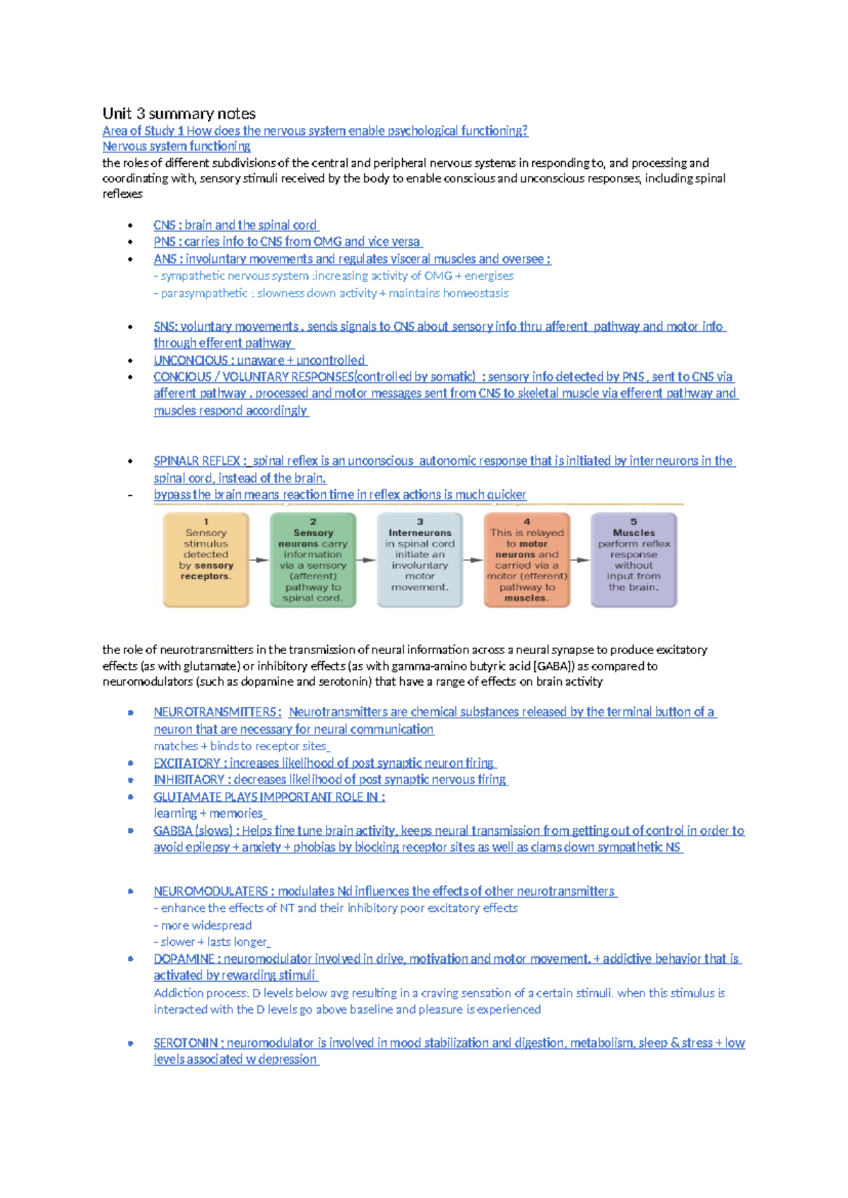 Unit 3 summary notes - Unit 3 summary notes Area of Study 1 How does ...