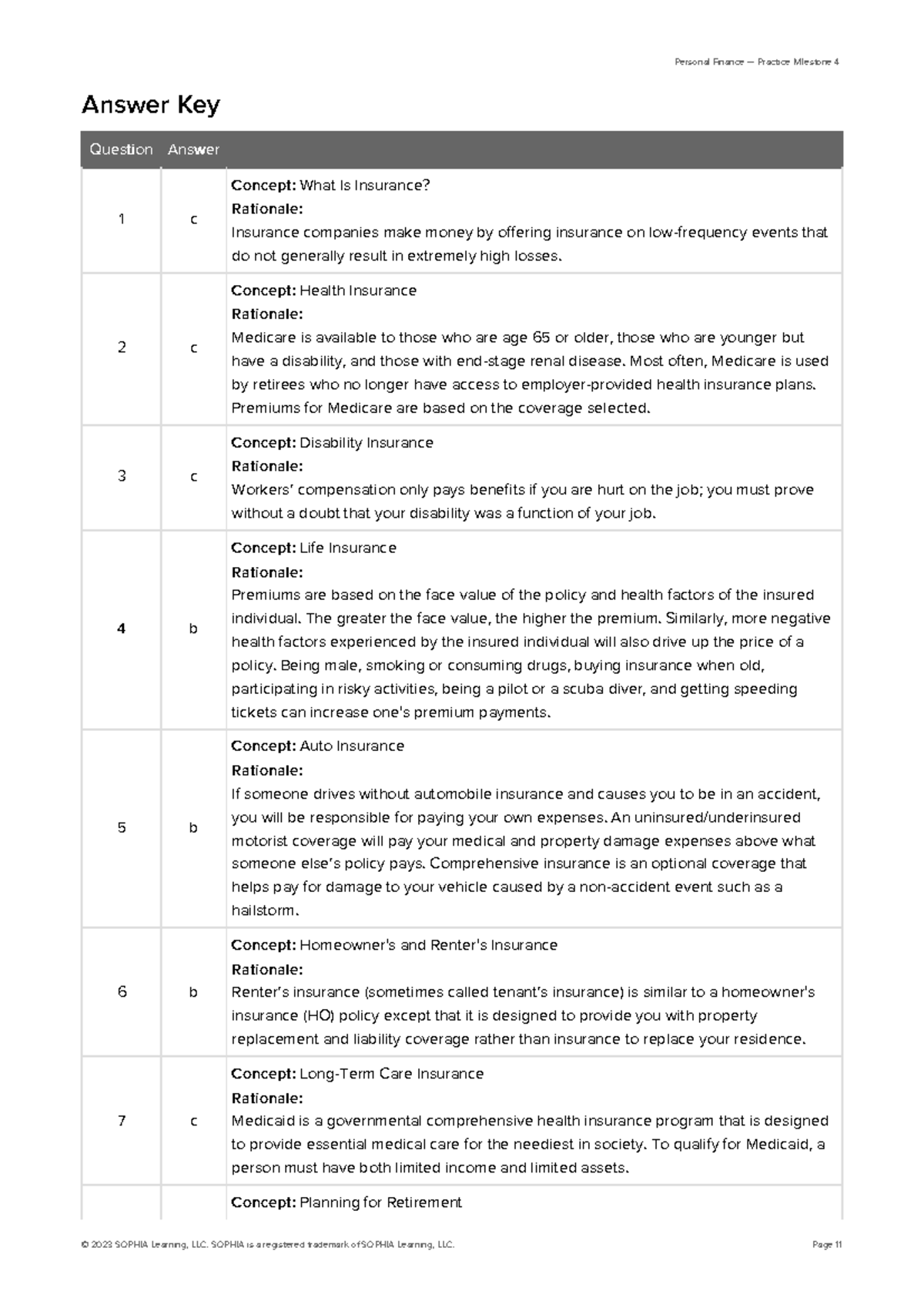 Answers Milestone 4 - Answer Key QuestionQuestion AnswerAnswer 1 c ...
