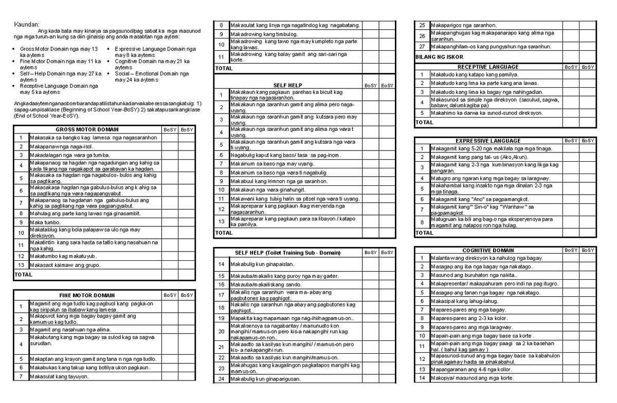 ECCD- Kinaray-A - It's help us to guide our rating for child - Kaundan ...