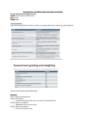 Tutorial 1-Unit Overview - TUTORIAL 1: UNIT OVERVIEW Learning Outcomes ...