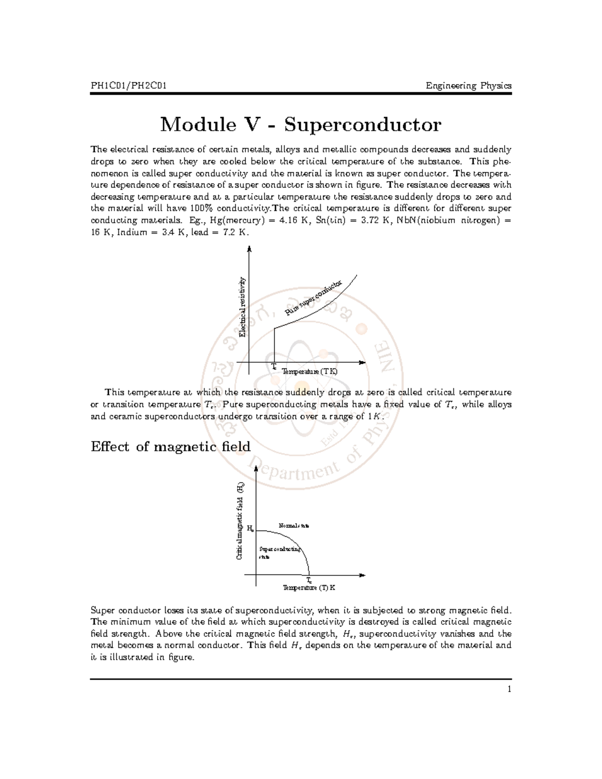Superconductivity - Lecture notes 1 - Module V - Superconductor The ...