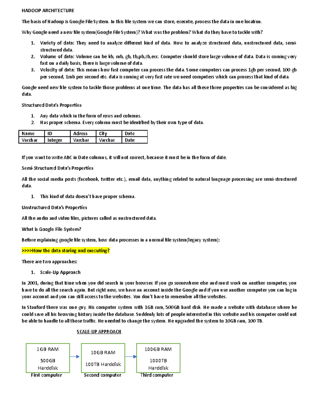 1024 - These are lecture notes - HADOOP ARCHITECTURE The basis of ...