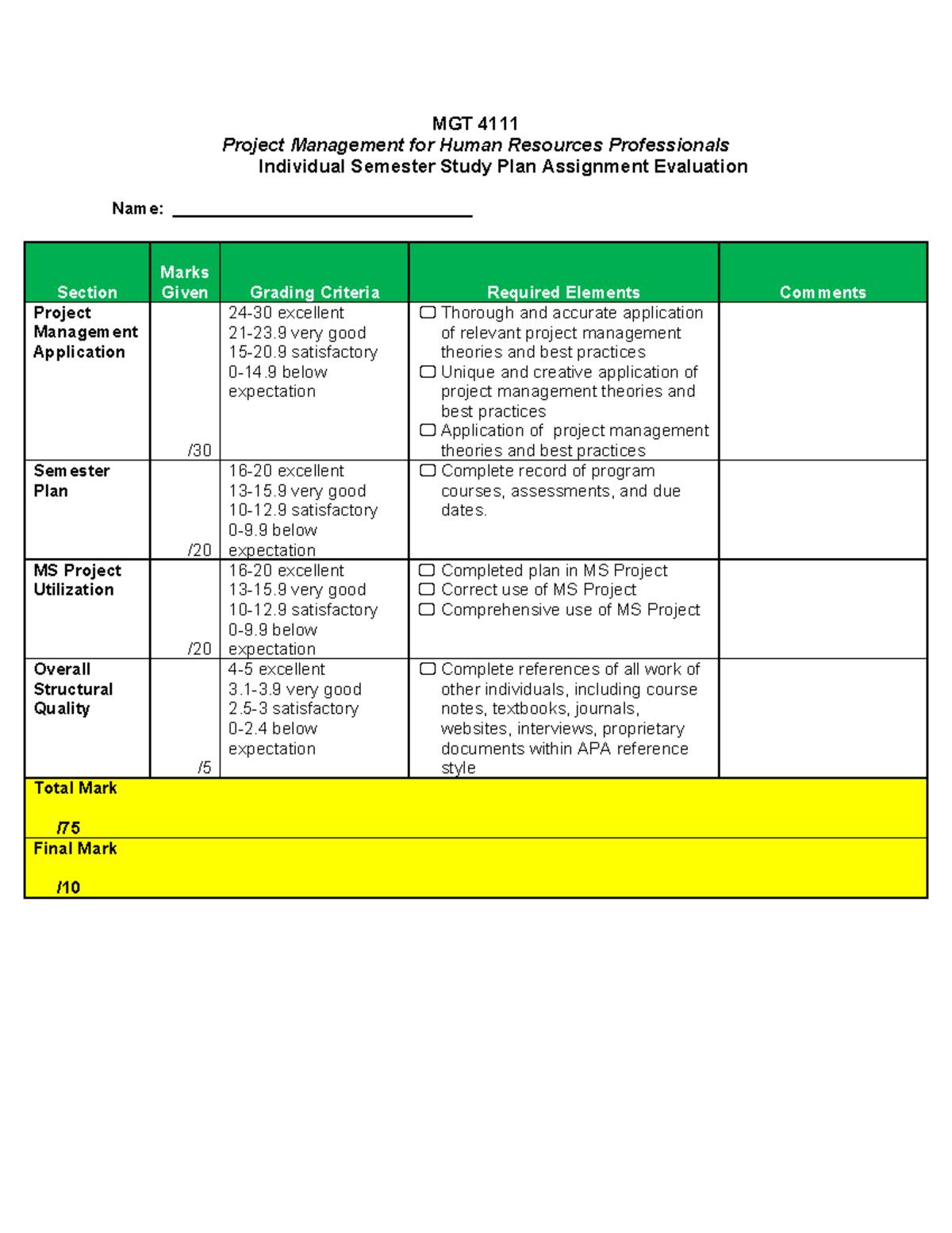 MGT 4111 Indivdiual Semester Study Plan Assignment Evaluation - MGT 4111 Project Management for ...