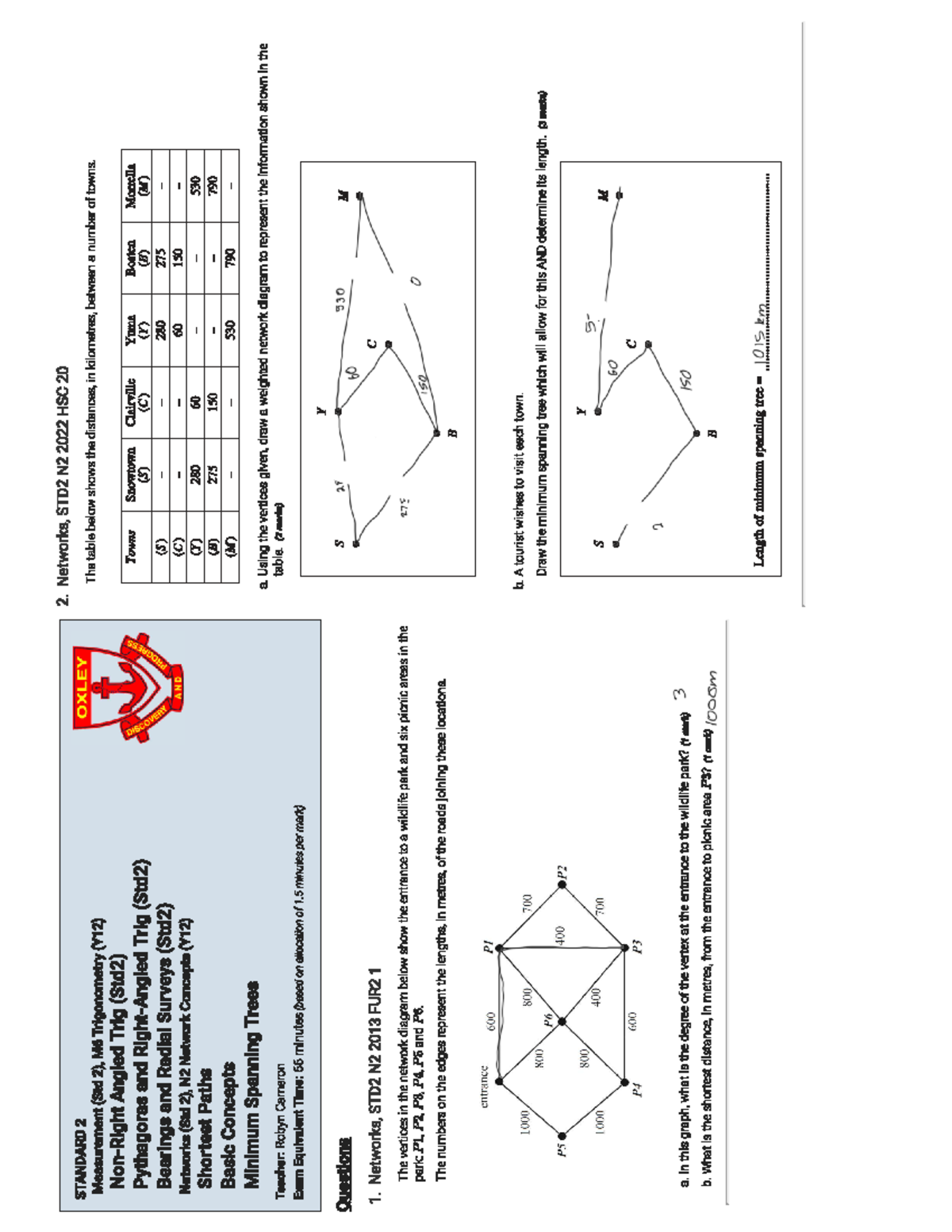 Practice Test for Measurement - 2. Networks, STD2 N2 2022 HSC 20 ...