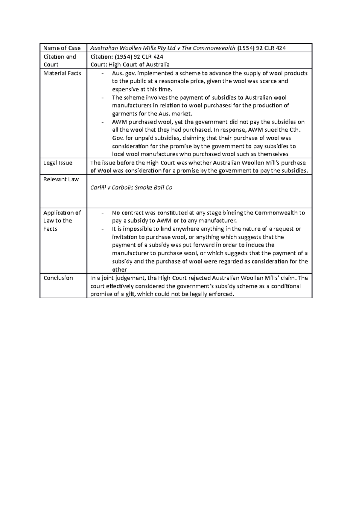 Casebrief - Australian Woollen Mills Pty Ltd - Name of Case Australian ...