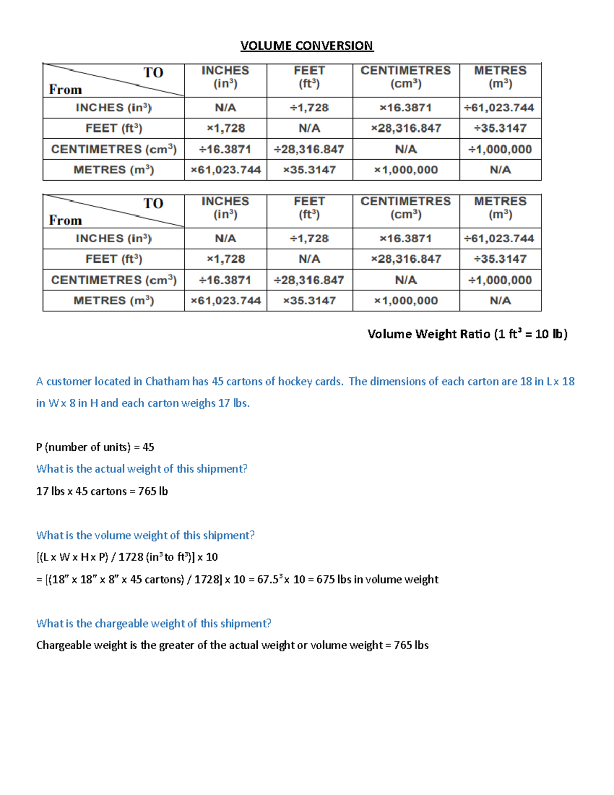 BUS 3012 - W4 Volume weight practice - VOLUME CONVERSION Volume Weight ...