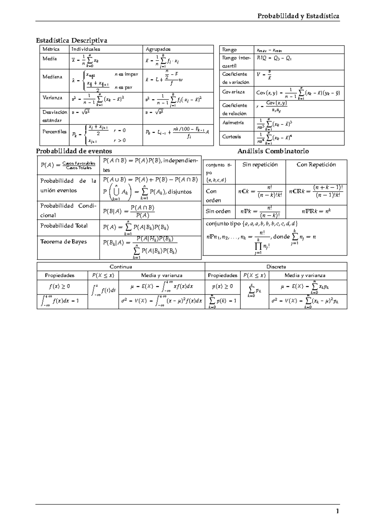 Formulario - Probabilidad y Estadística Estadística Descriptiva Métrica Individuales Agrupados ...