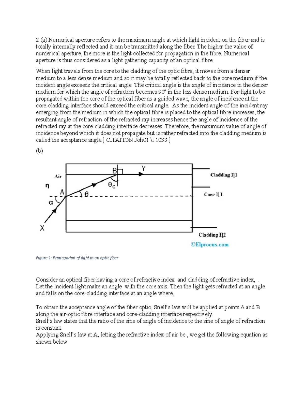 Numerical aperture and acceptance angle of optic fiber derivation - 2 ...
