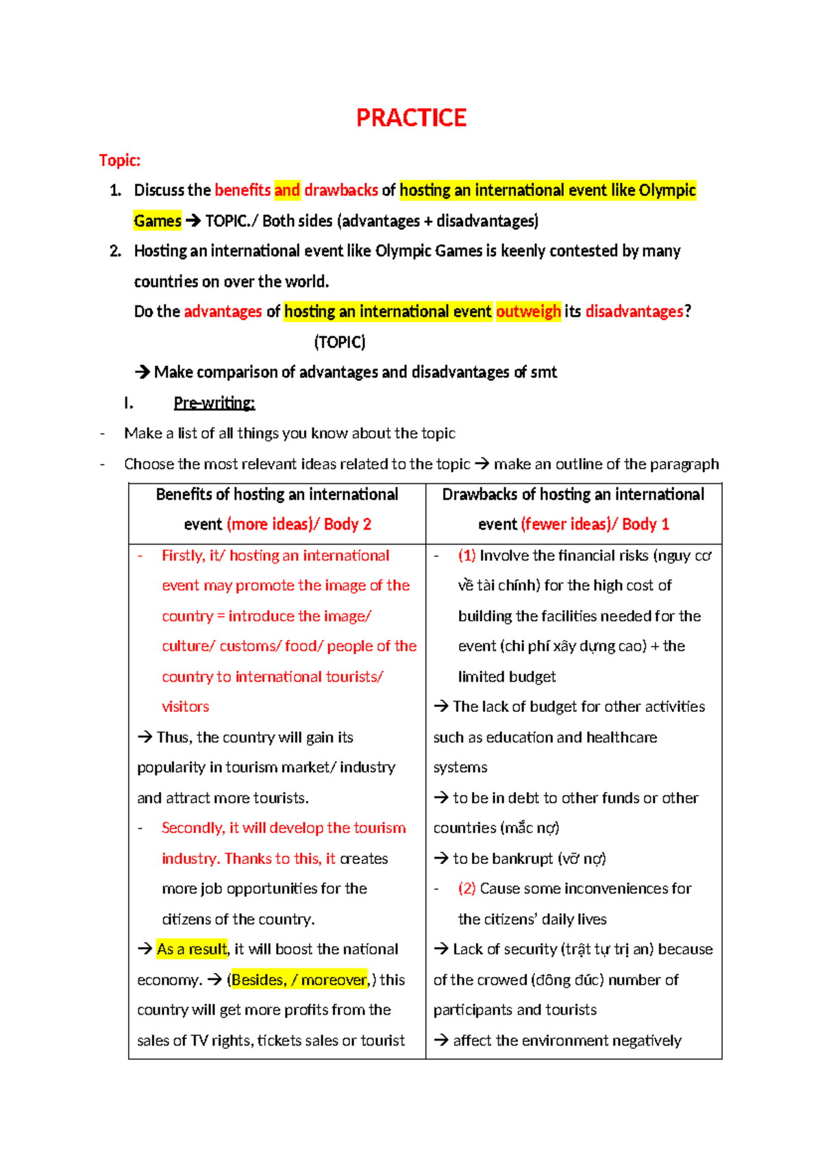 Practice Advantages & Disadvantages (CO1) - PRACTICE Topic: 1. Discuss ...