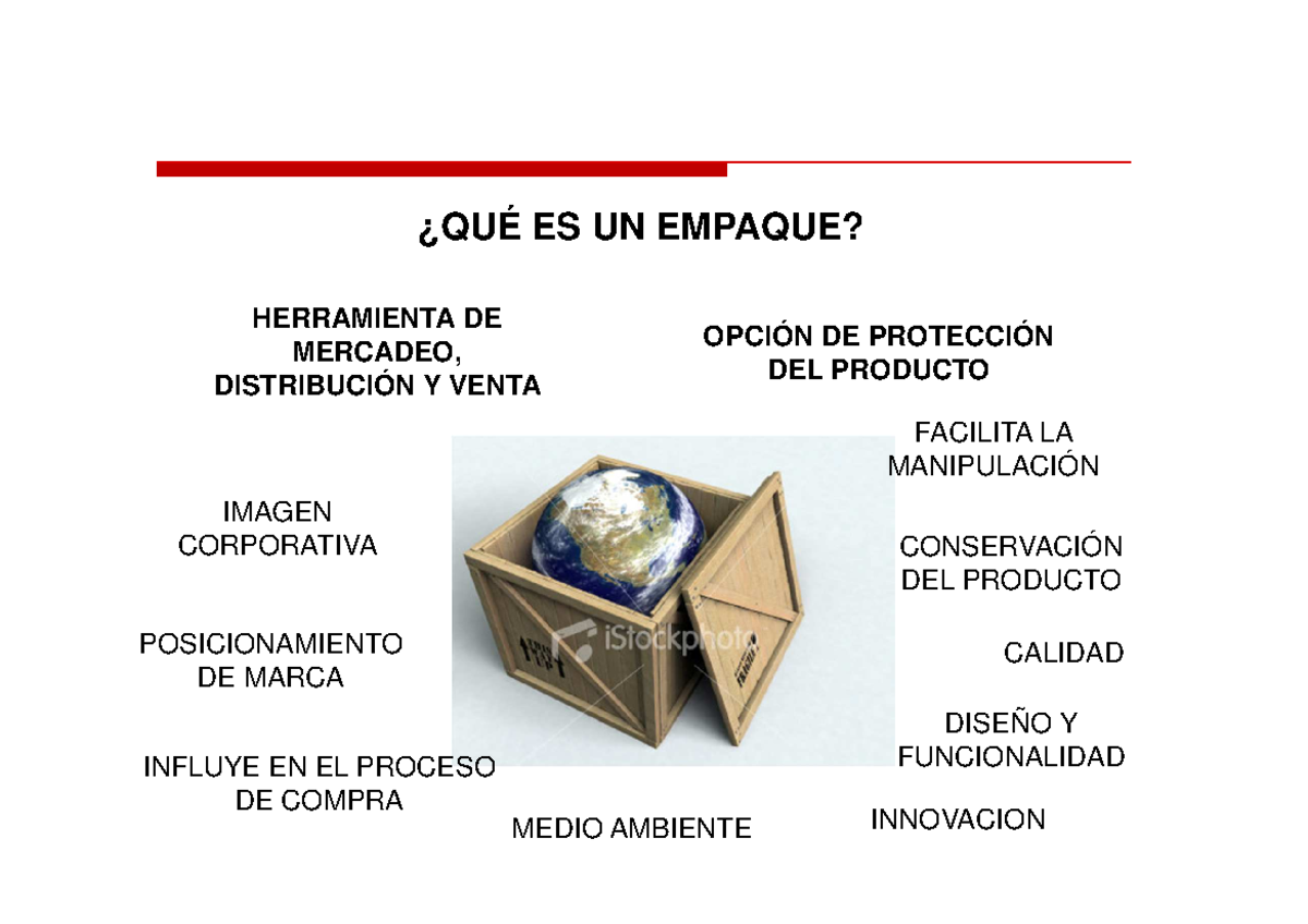 Presentación, empaque y embalaje - ¿QUÉ ES UN EMPAQUE? POSICIONAMIENTO ...