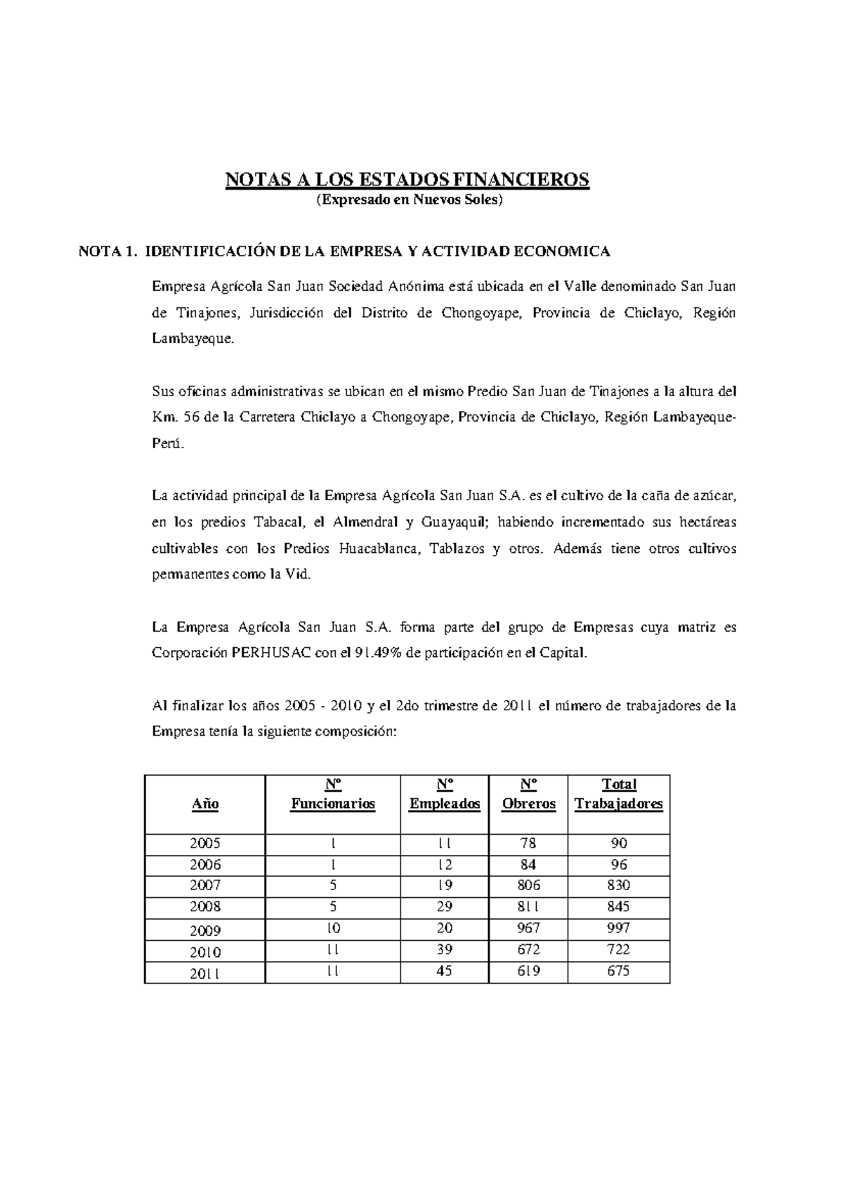 Notas de los eeff - Universidad Nacional del Callao (Unac) - NOTAS A LOS ESTADOS FINANCIEROS ...