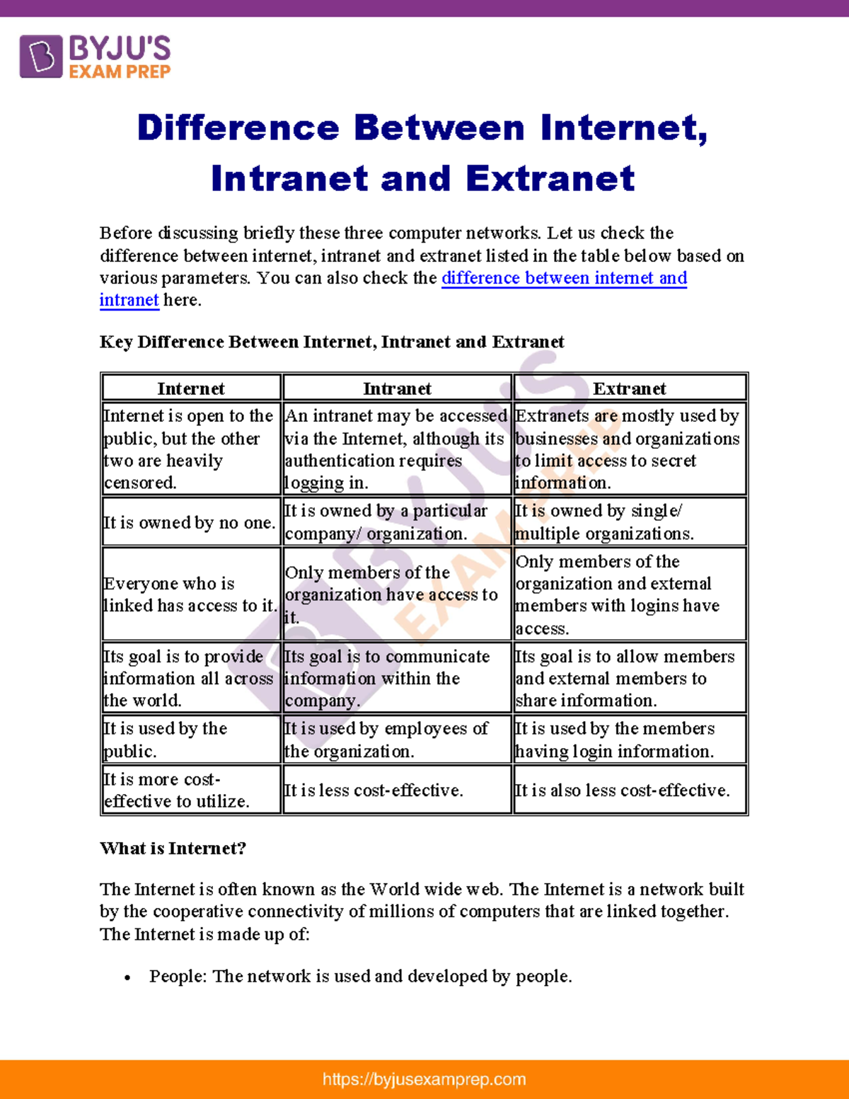 Difference between internet intranet and extranet 86 - Difference Between Internet, Intranet and ...