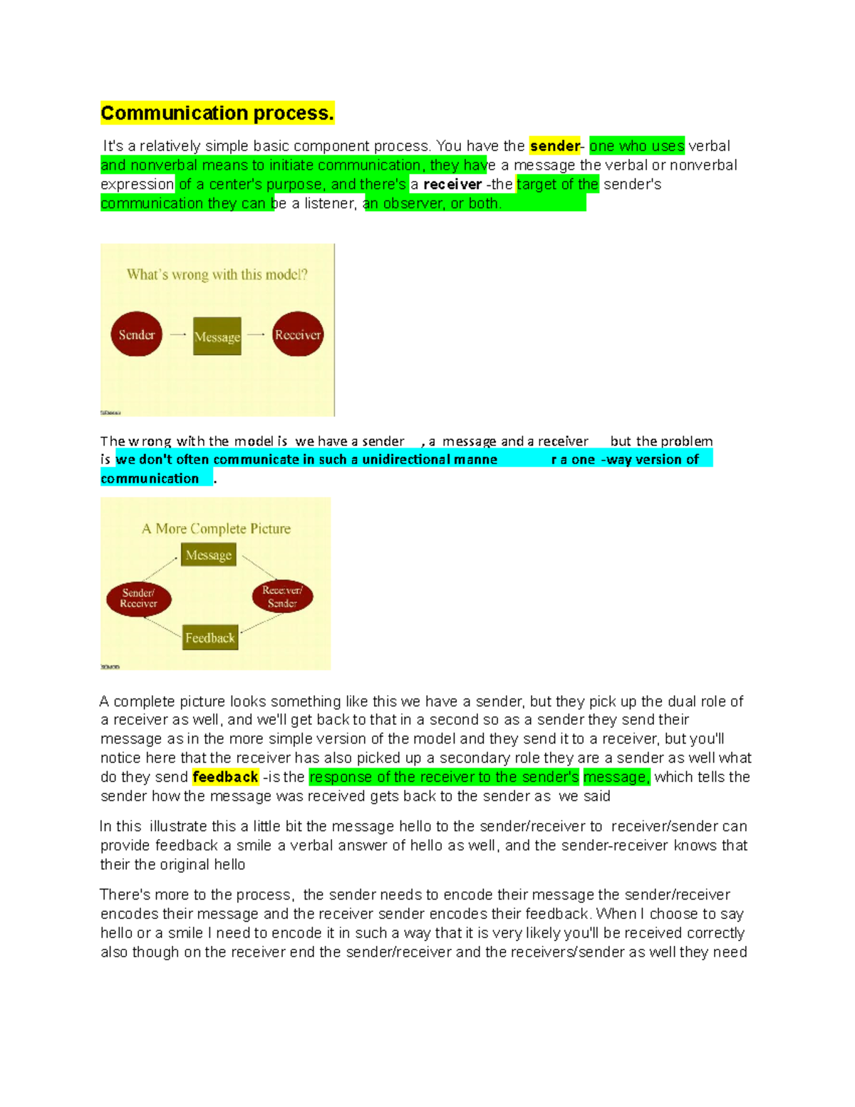 (notes) ANATOMY - Communication process. It's a relatively simple basic ...