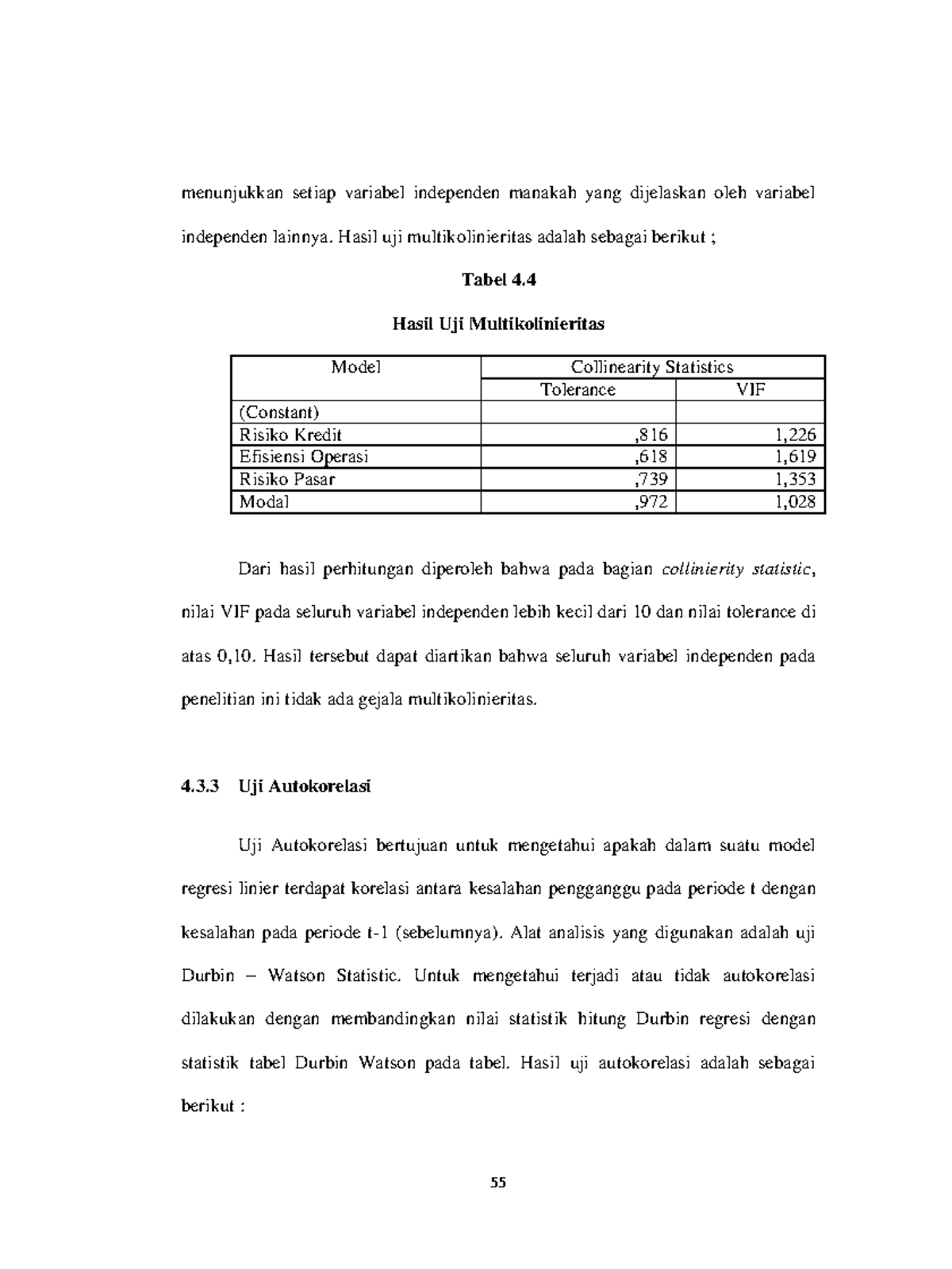 Analisis Pengaruh Risiko Kredit 15 - menunjukkan setiap variabel ...