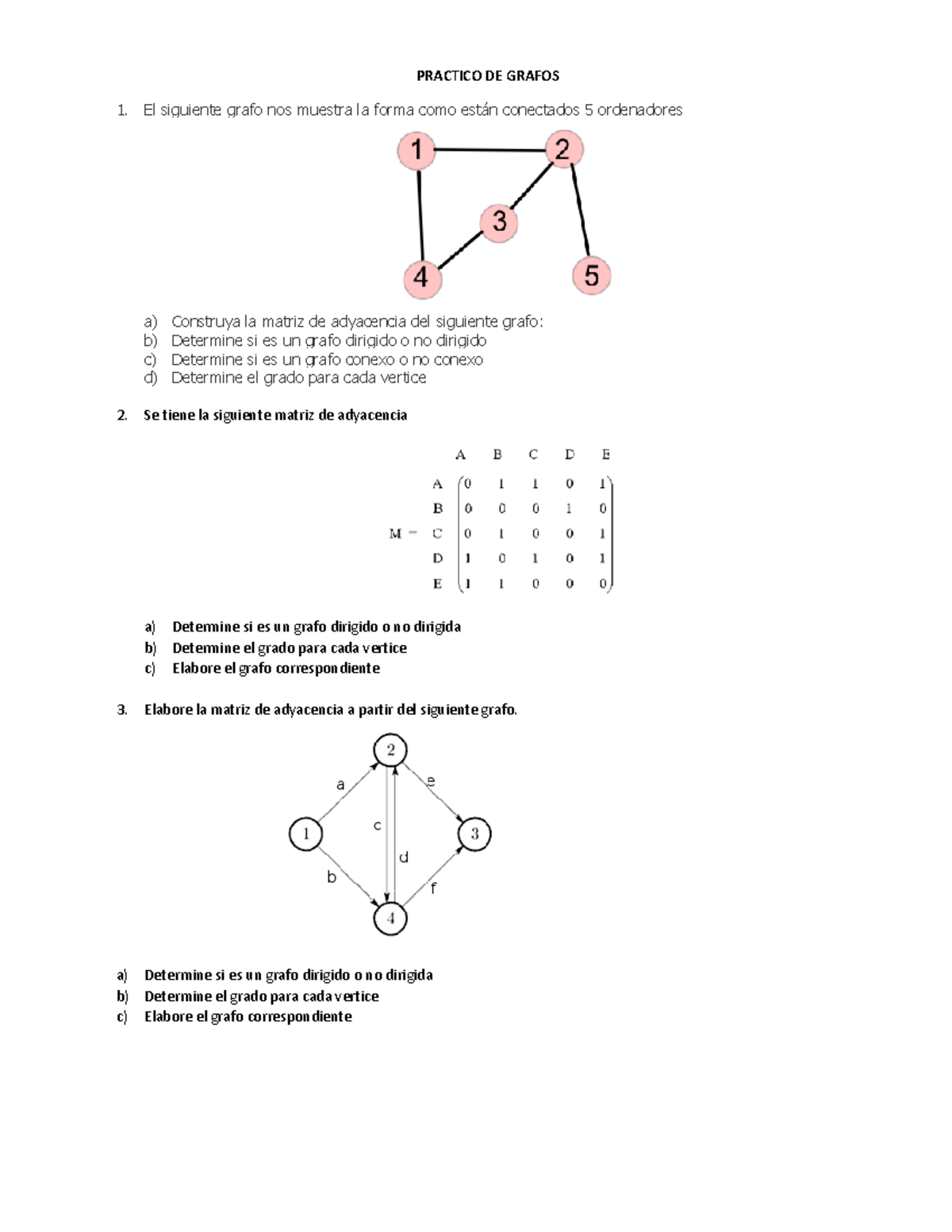 Practico de Programación dinámica 2 - PRACTICO DE GRAFOS El siguiente grafo nos muestra la forma ...