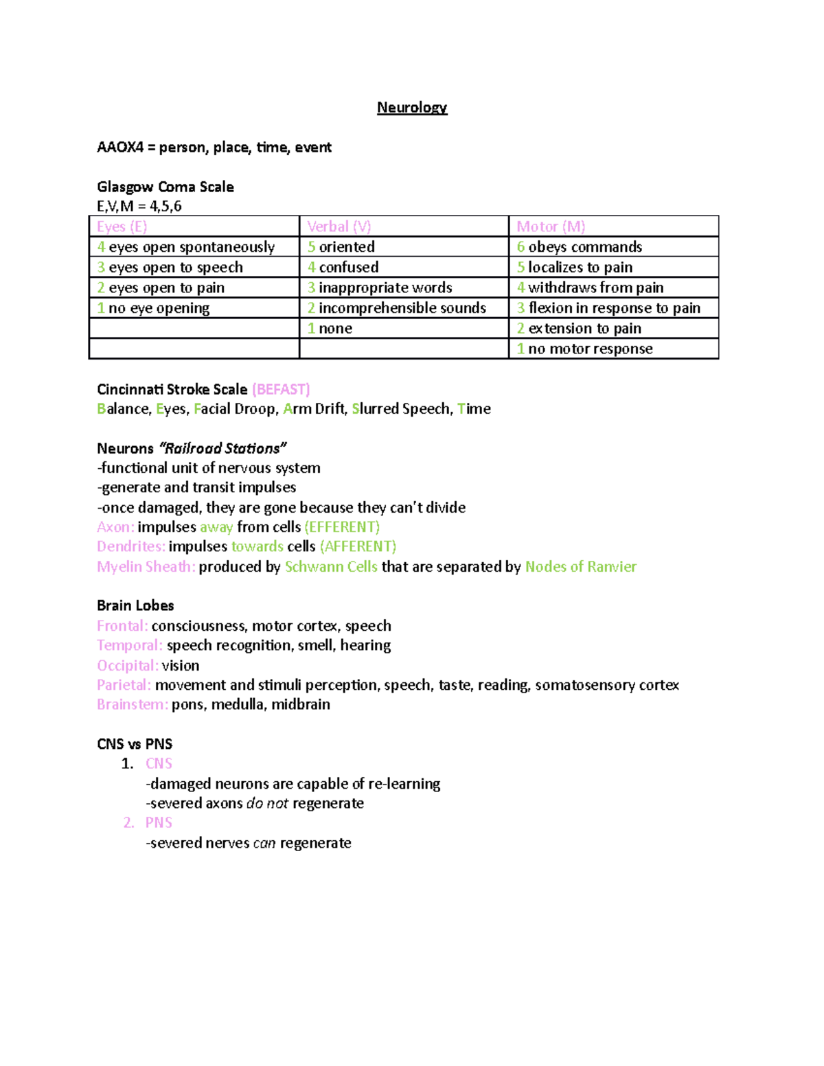 Neurology Review Doc NURS 316 - Neurology AAOX4 = person, place, time ...