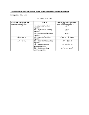 Matlab software - EGR 346 Dynamic Systems Modeling and Control Lab ...