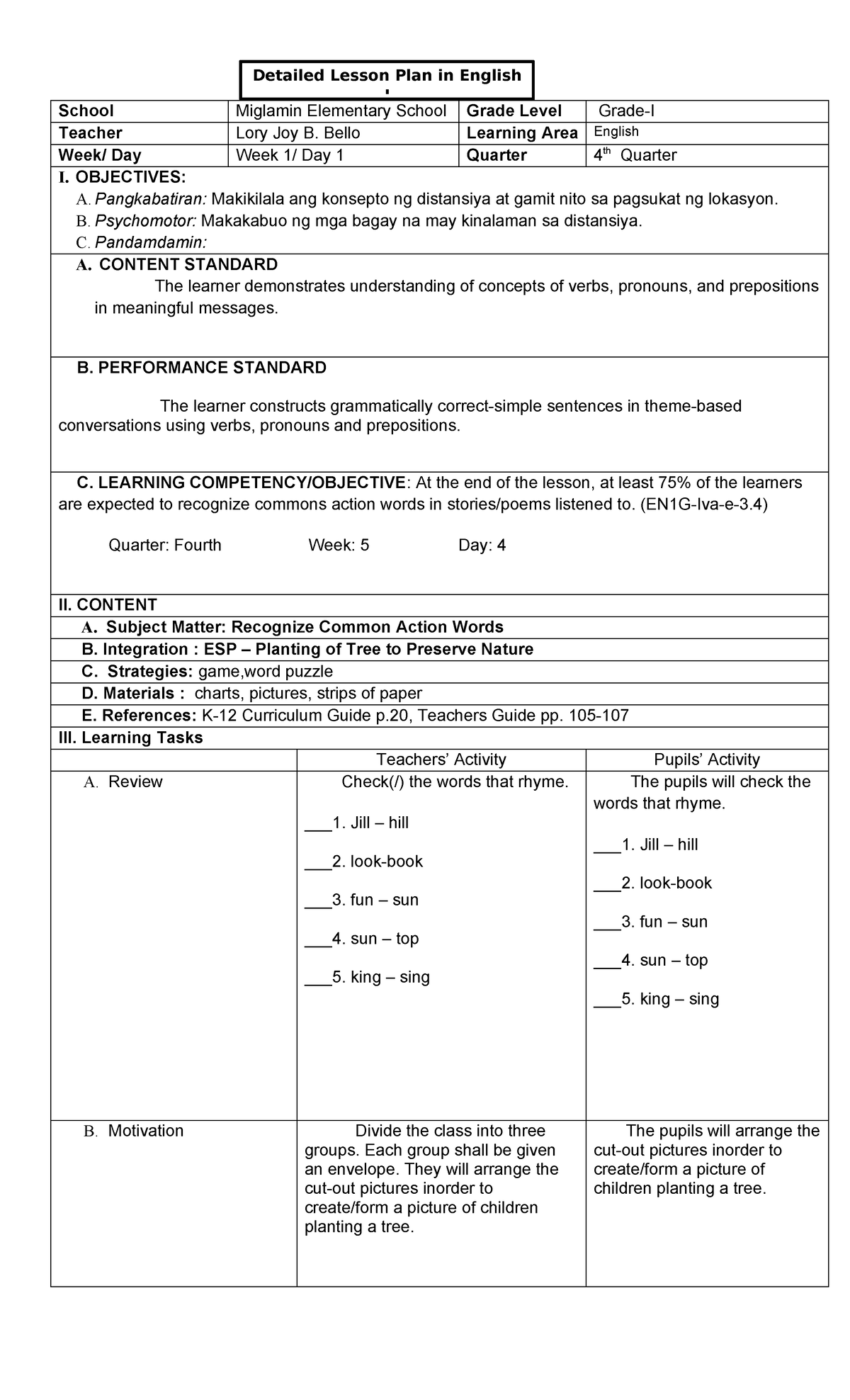 Final Lesson Plan - Describing words. - School Miglamin Elementary ...