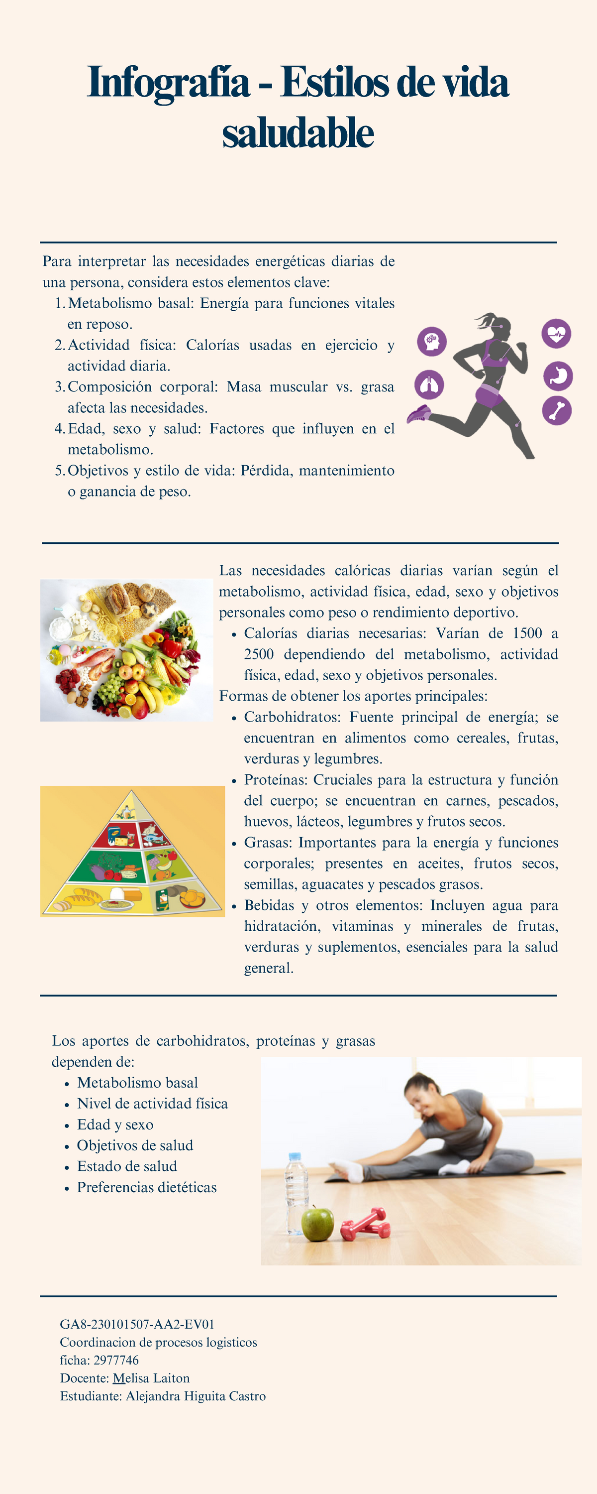 121. Infografía - Estilos de vida saludable GA8-230101507-AA2-EV01 - Para interpretar las - Studocu