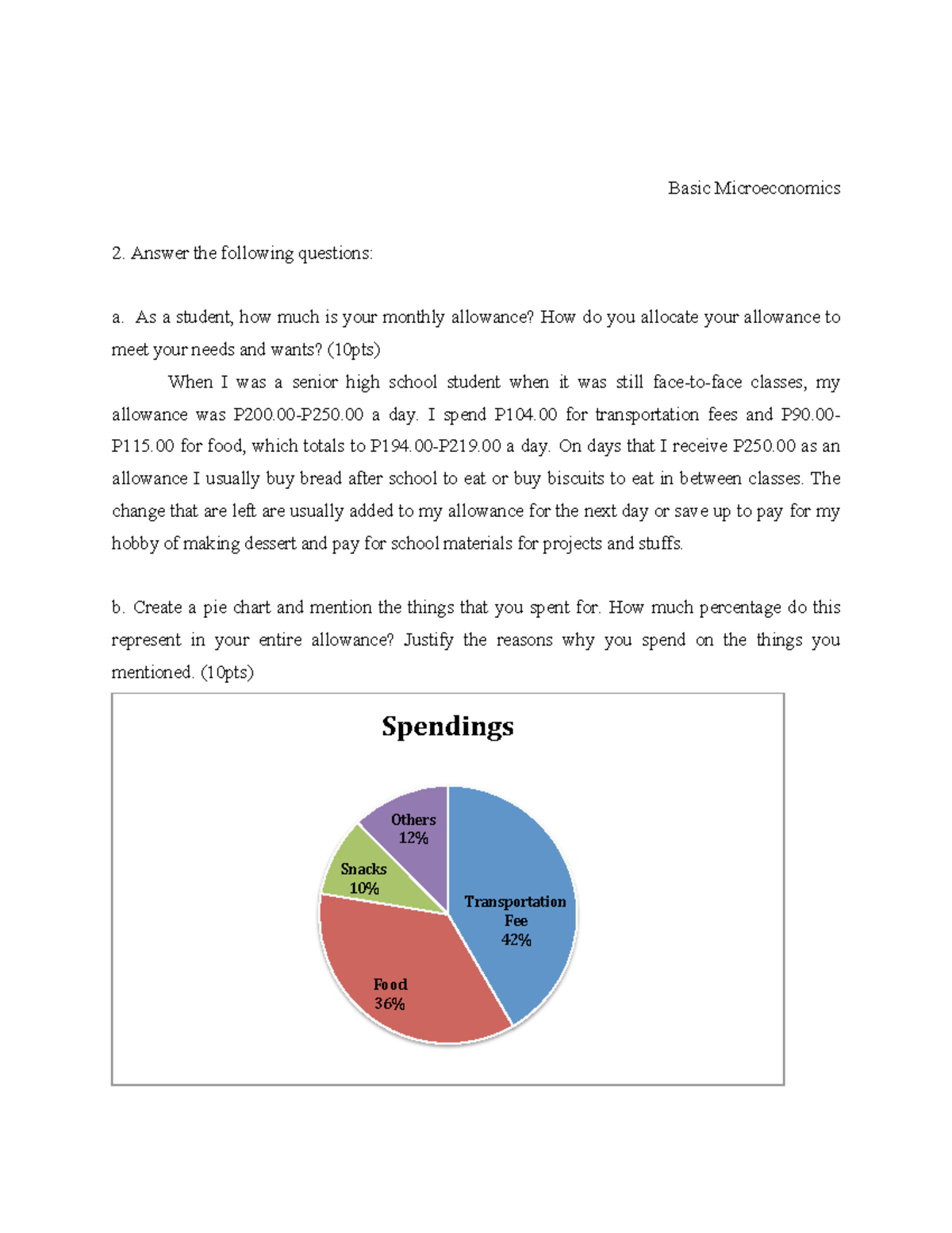 Basic Microeconomics - Dumalus, Michaela T. BSBA 1-Y1- Basic ...