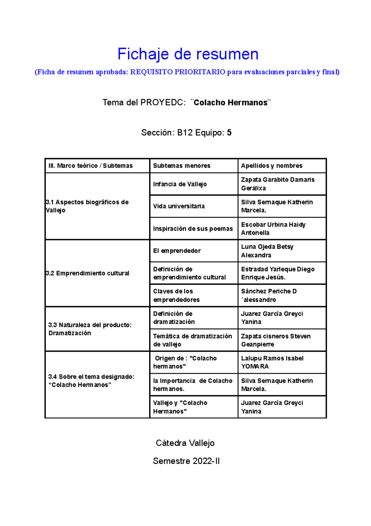 S2 Formato de la ficha de resumen 2022-II - Fichaje de resumen (Ficha ...