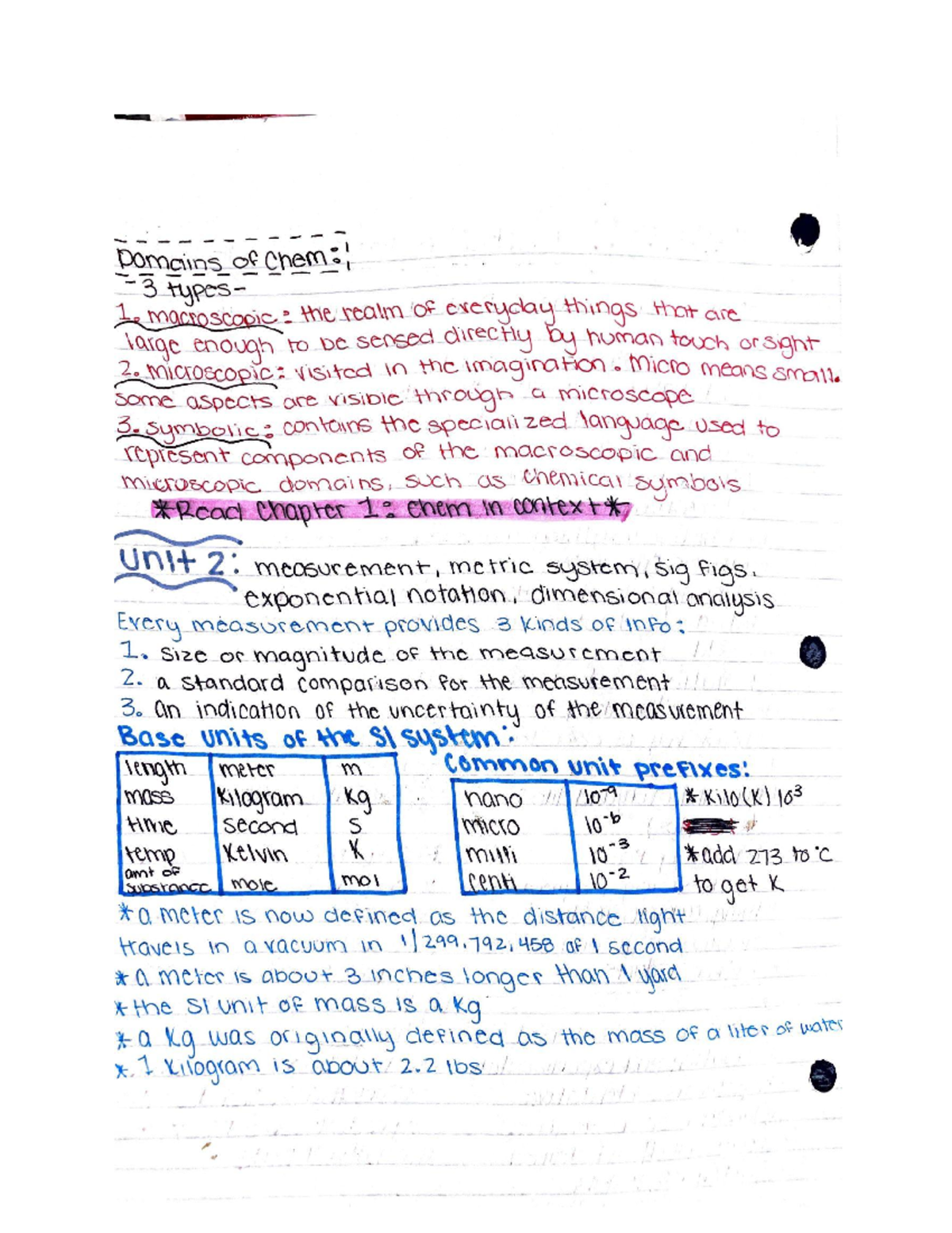UNIT 2 MEASURMENTS, MET5RIC SYSTEM, ETC. - CHM 1151 - CGCC - Studocu