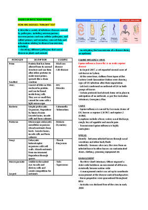 HSC Data Sheet - Data - 2019 HIGHER SCHOOL CERTIFICATE EXAMINATION ...