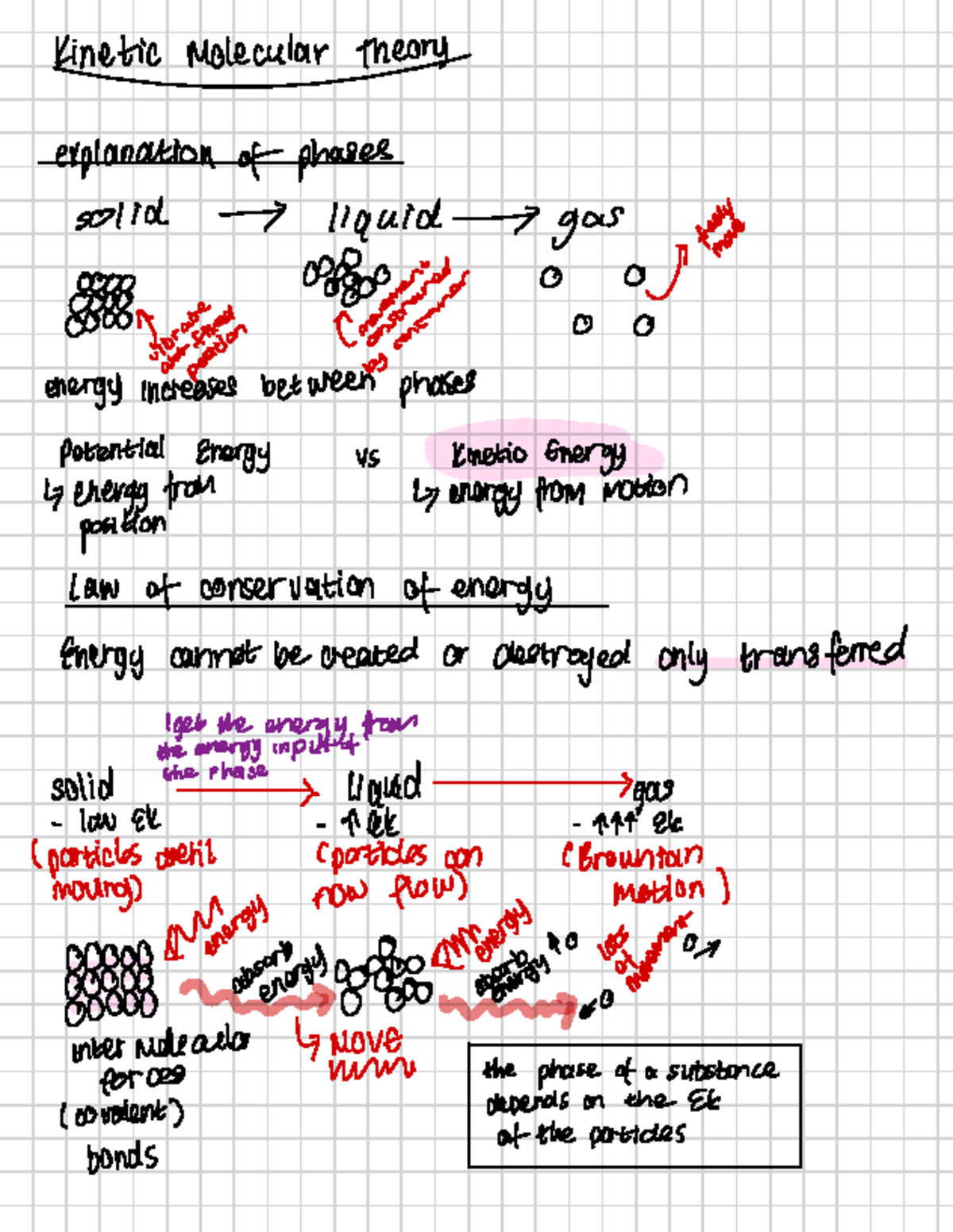 Kinematic molecular theory - Kinetic Molecular theory explanation of ...