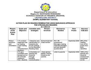 Asynchronous Class Accomplishment Report - By giving students engaging ...