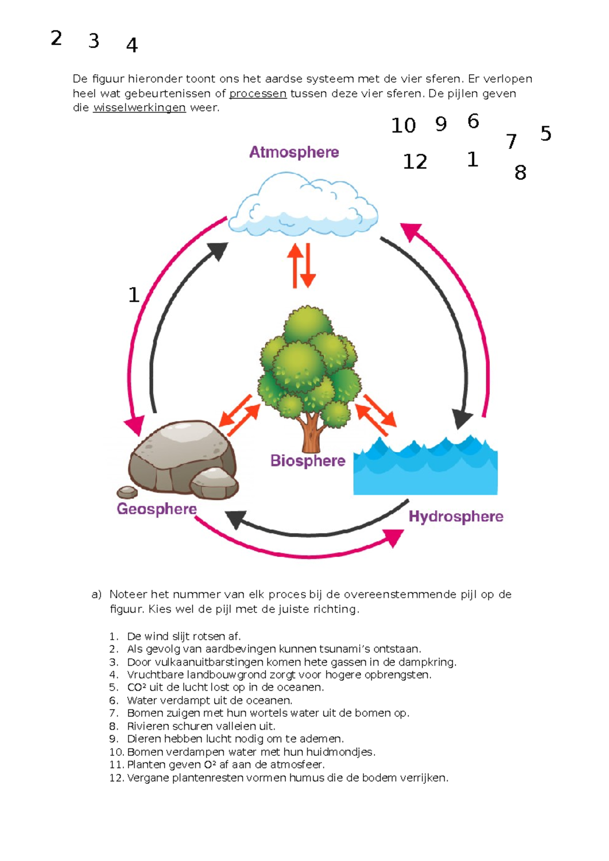 Processen systeem aarde - De figuur hieronder toont ons het aardse ...