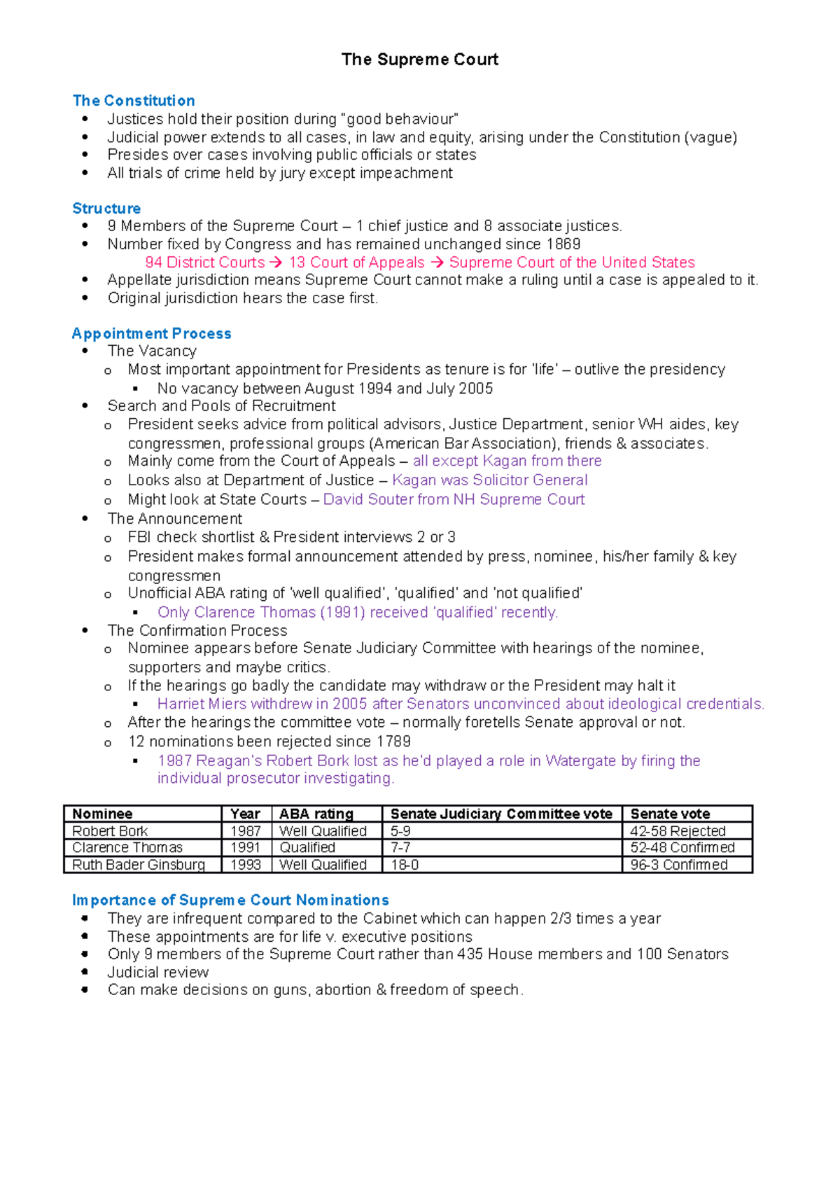 Supreme Court lecture notes - The Constitution Justices hold their ...