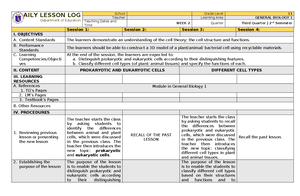 Dll general biology 1 week 3 quarter 3 - DAILY LESSON LOG Department of ...