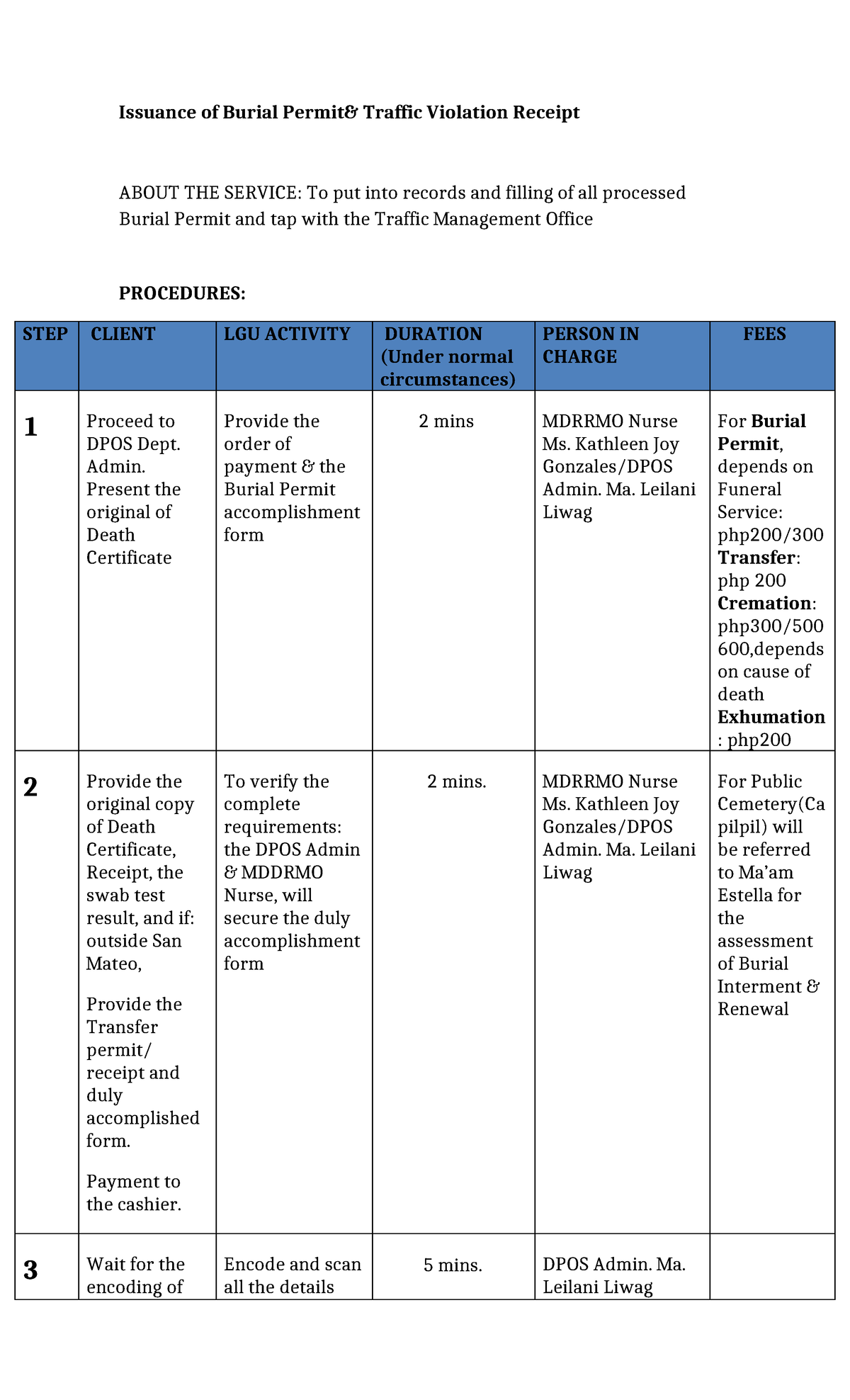 Steps 1 - very simple - Issuance of Burial Permit& Traffic Violation ...