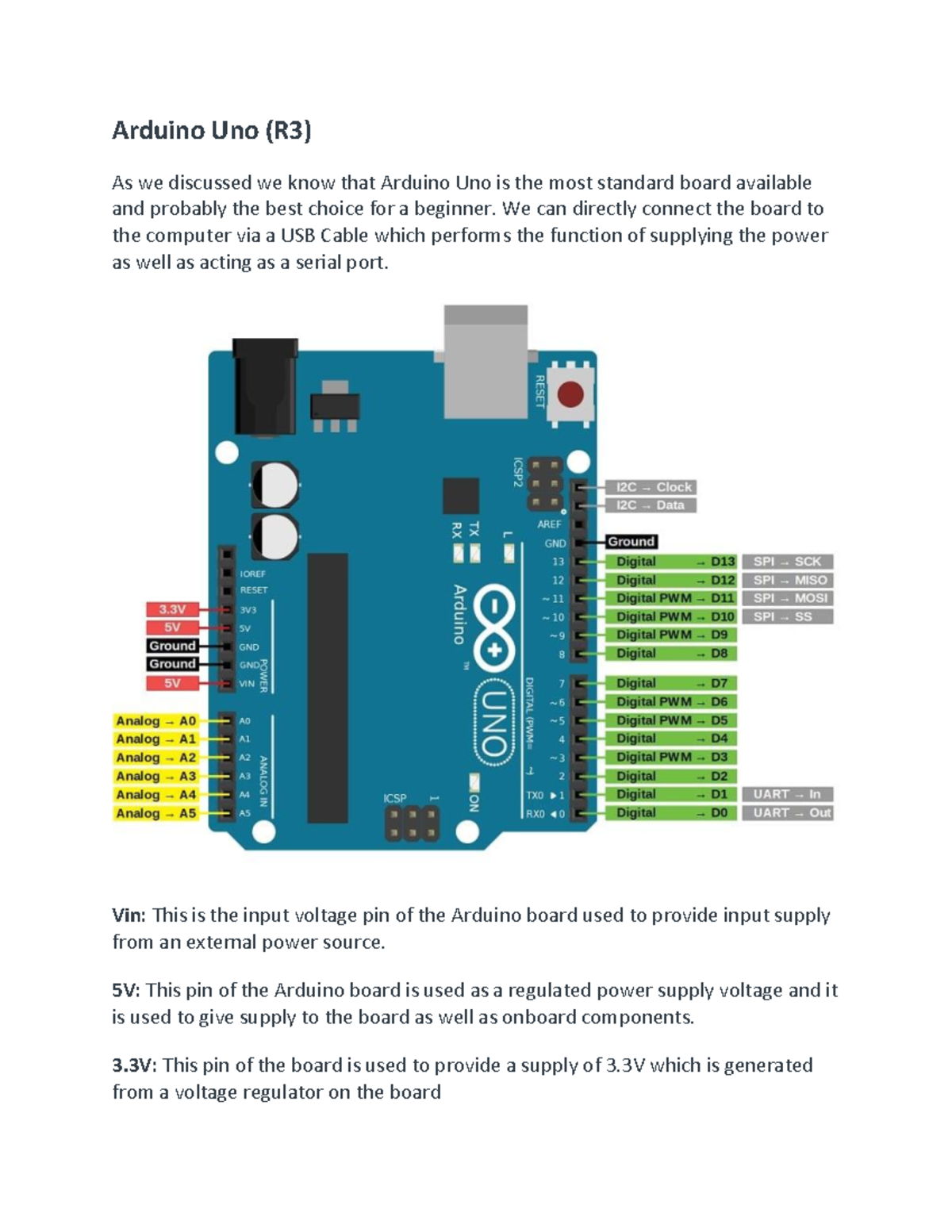 1. Arduino Uno - Arduino Uno (R3) As we discussed we know that Arduino ...