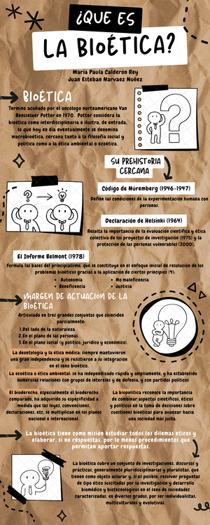 Bioetica - Apuntes de ensayo - Universidad Antonio Nariño Integrantes ...