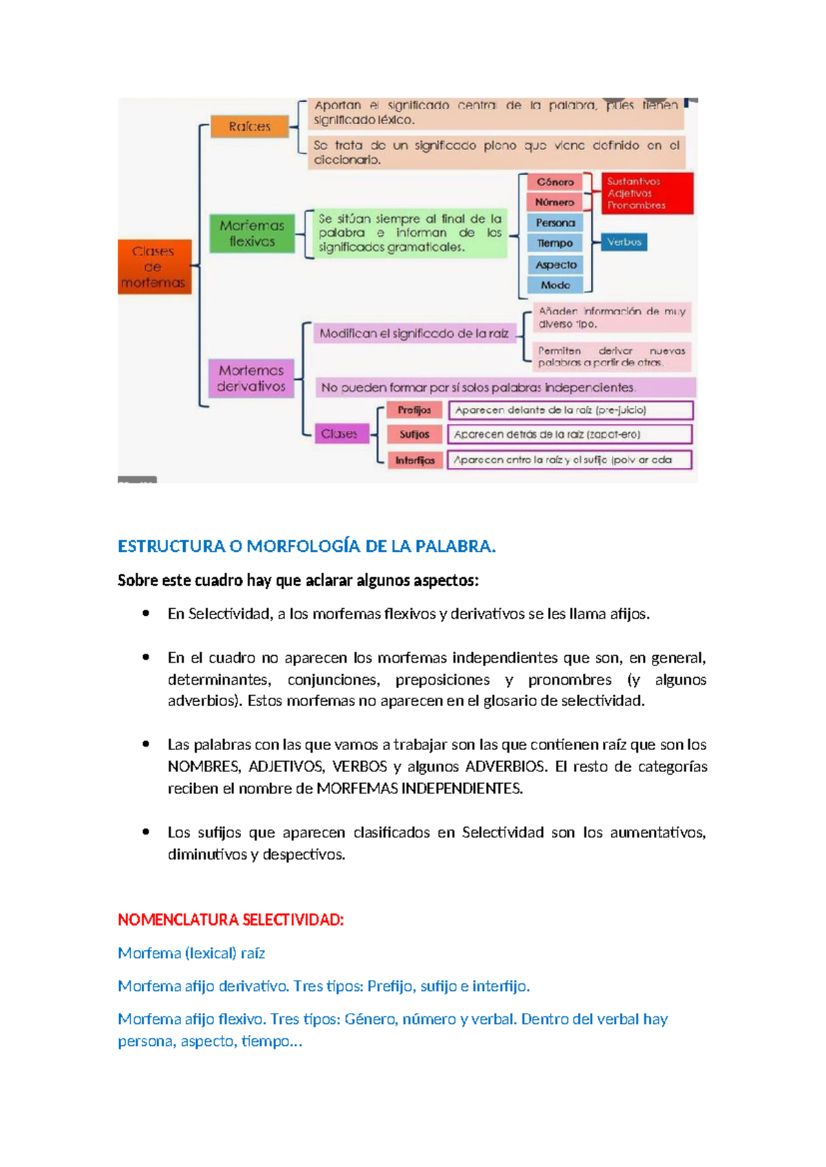 2 - Explicación de morfemas - ESTRUCTURA O MORFOLOGÍA DE LA PALABRA ...