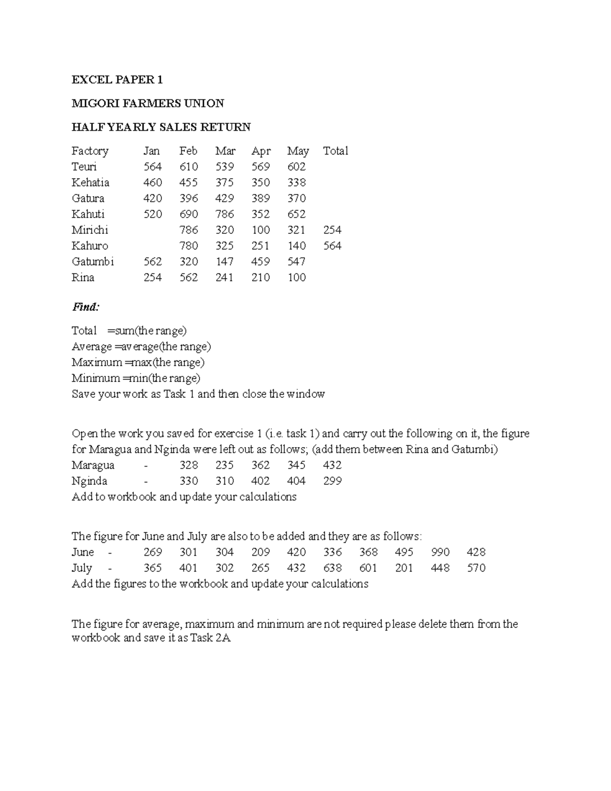 Excel paper 1 - EXCEL PAPER 1 MIGORI FARMERS UNION HALF YEARLY SALES ...