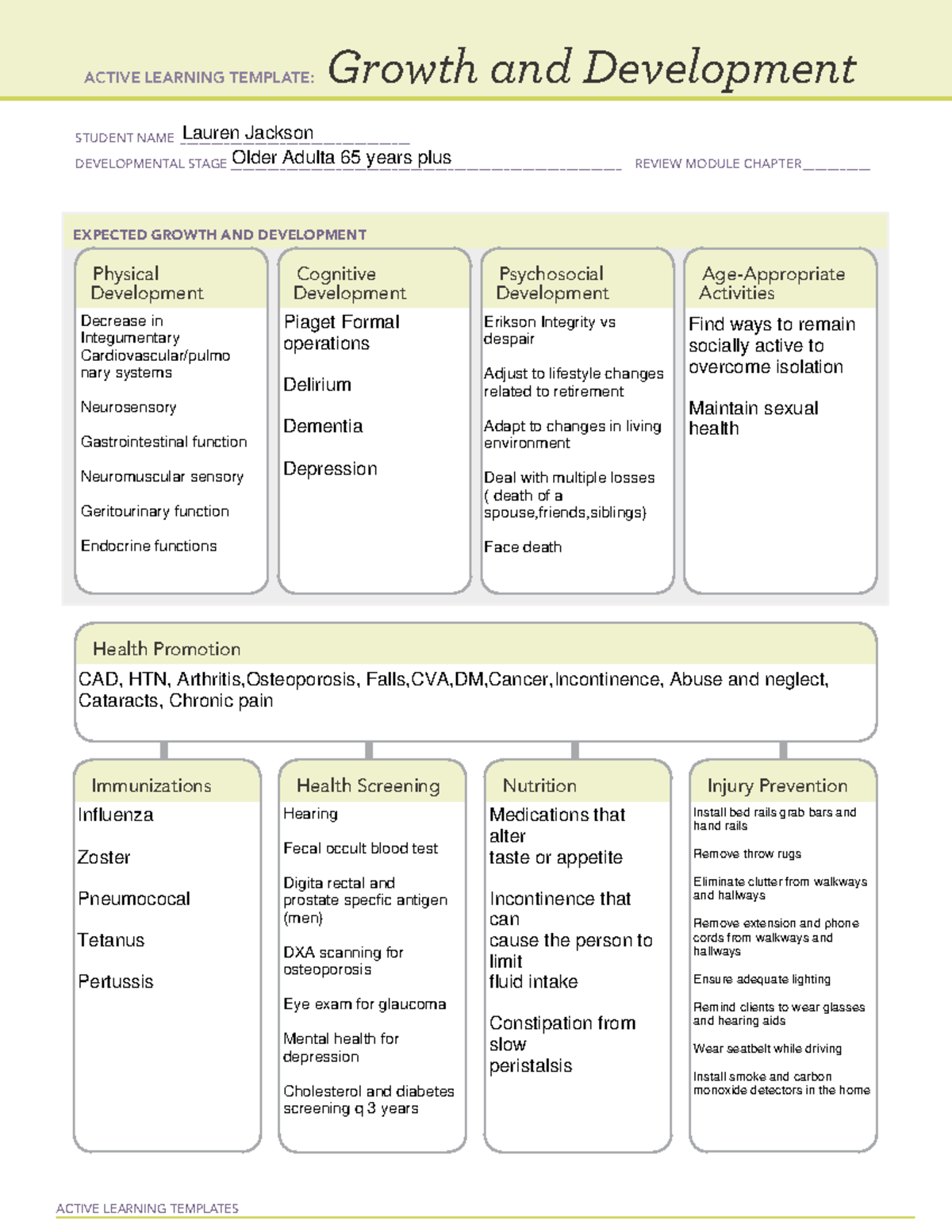 Older adults - graded coursework all filled out to completion - ACTIVE ...