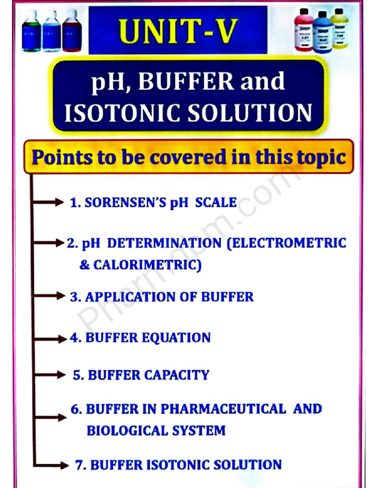 Buffers - nothing - pH, BUFFER and ISOTONIC SOLUTION Points to be ...