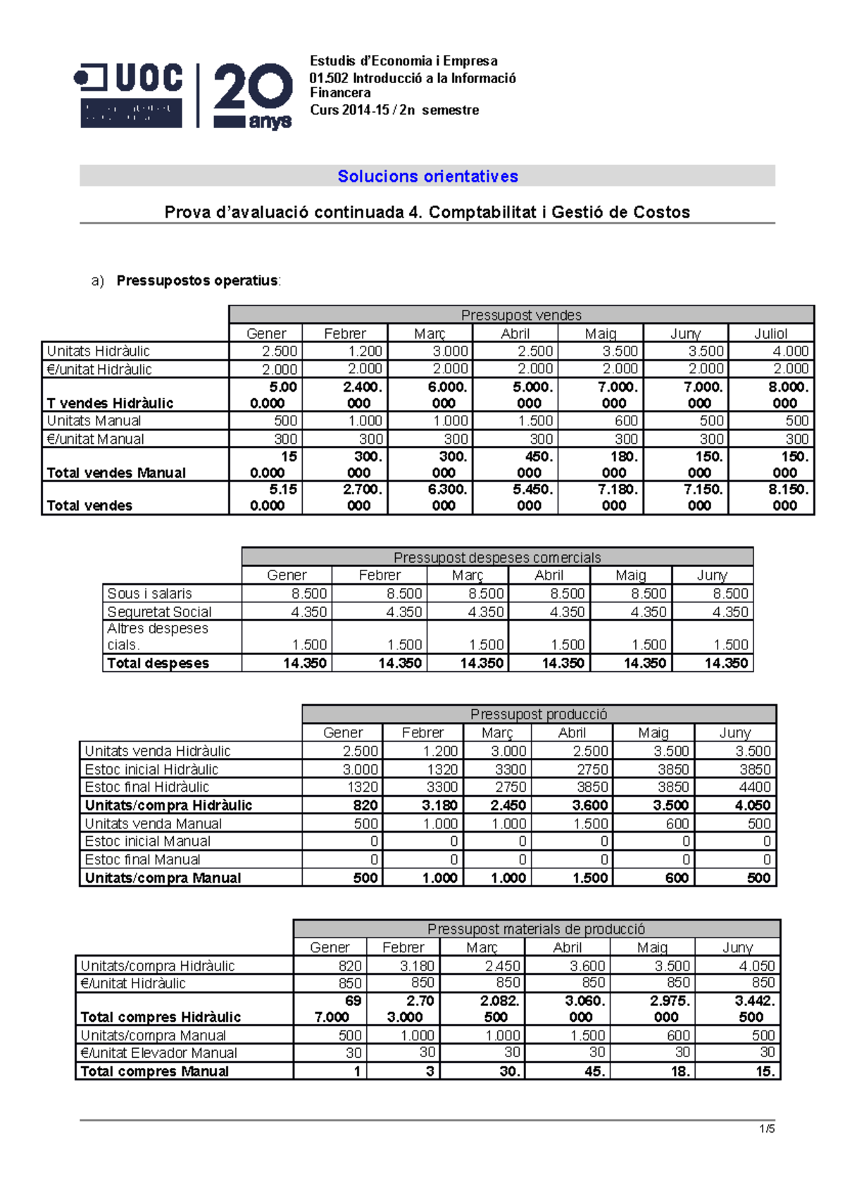 01 - solpac 1 - Estudis d’Economia i Empresa 01 Introducció a la ...