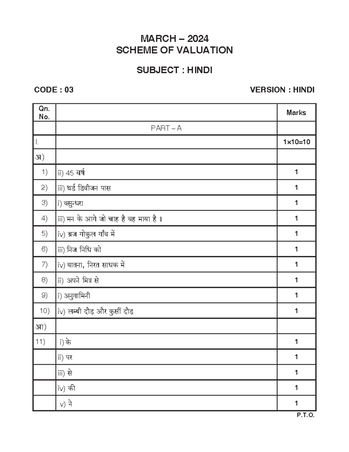 03-Hindi Answer Key - March – 2024 ScheMe of Valuation Subject : hindi ...