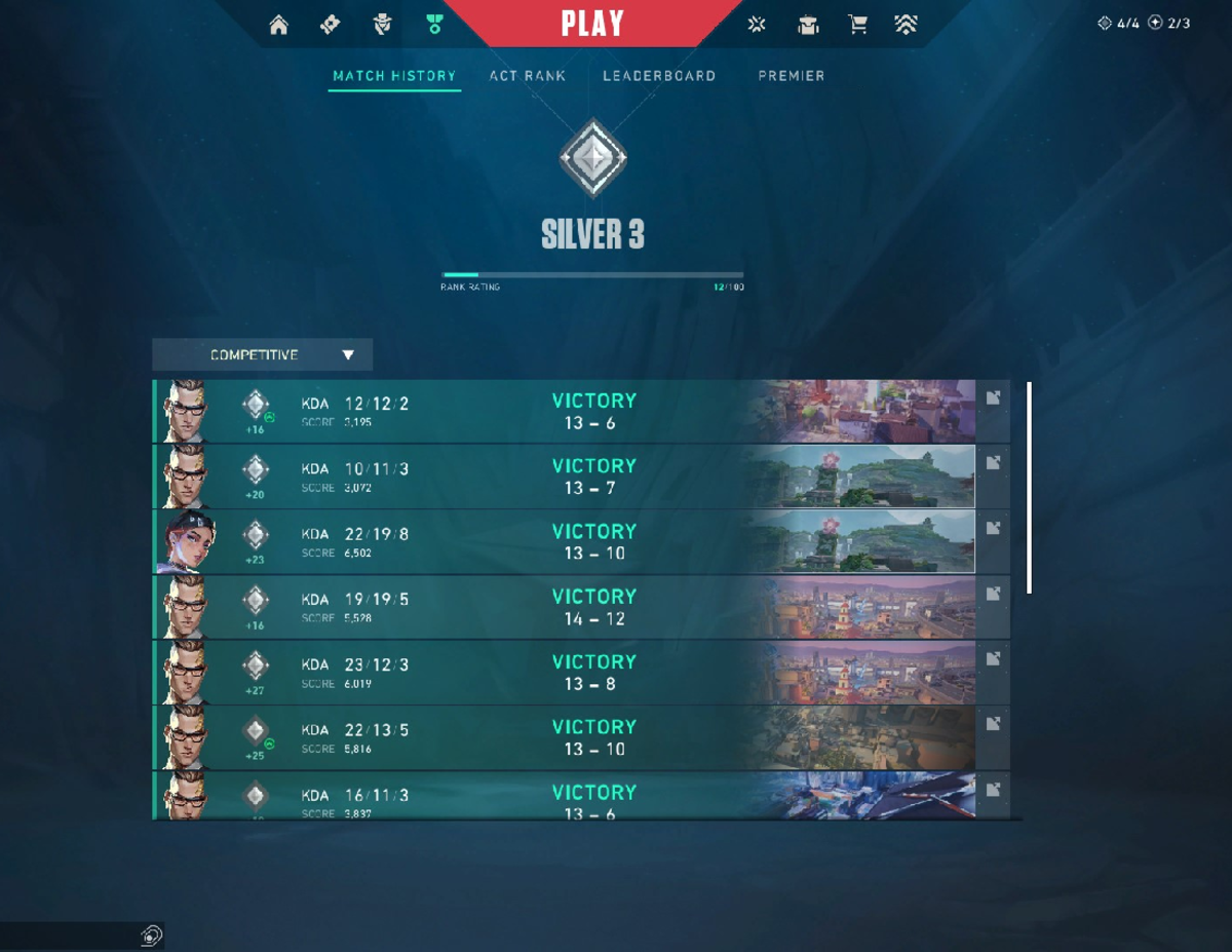 Pdf - Valorant guide - BSBMKG515 - SILVER 3 RANK RATING COMPETITIVE VICTORY Y KDA SCORE 3,195 13 ...