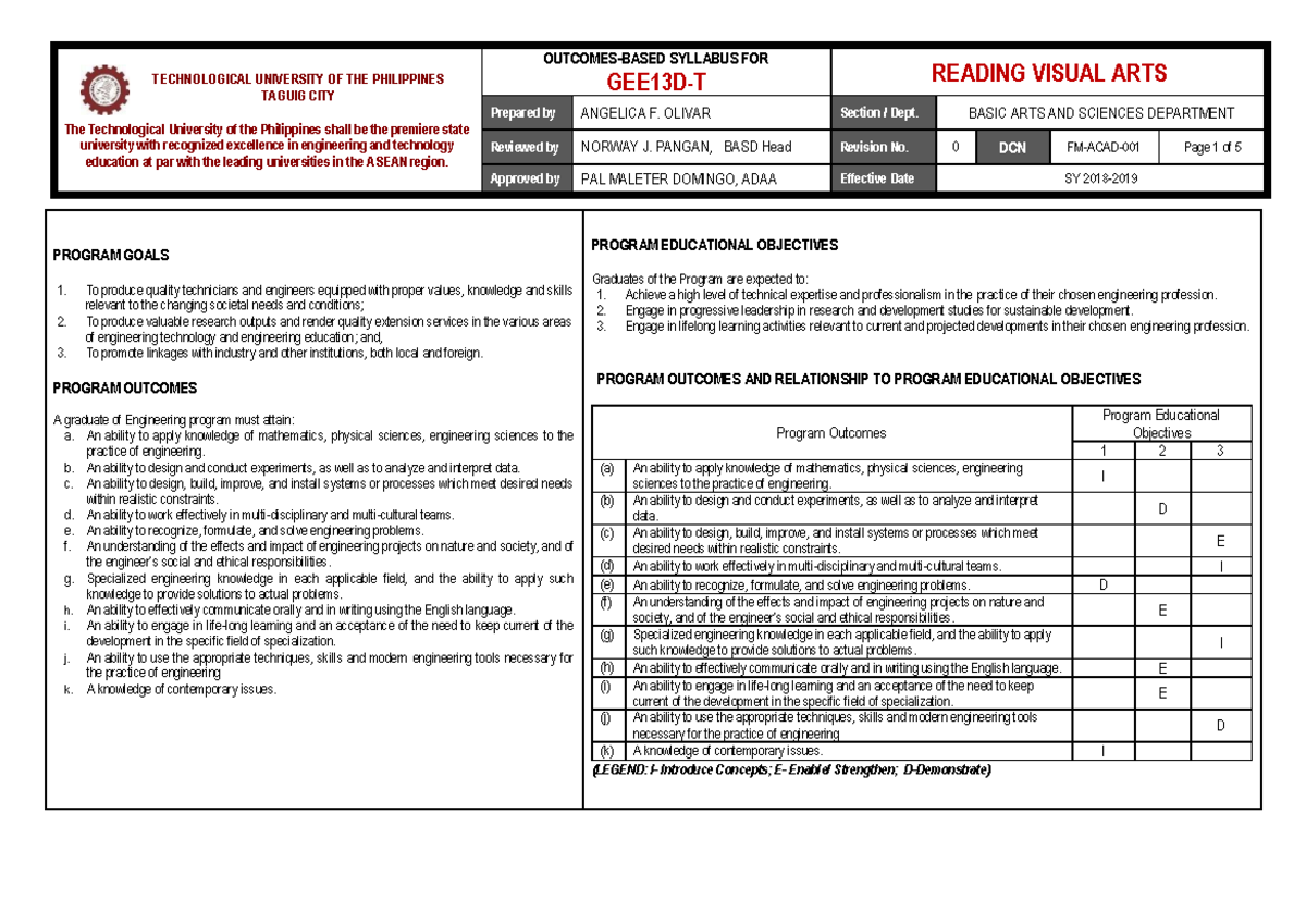 507773618 Syllabus Reading Visual Arts TUPT - TECHNOLOGICAL UNIVERSITY ...